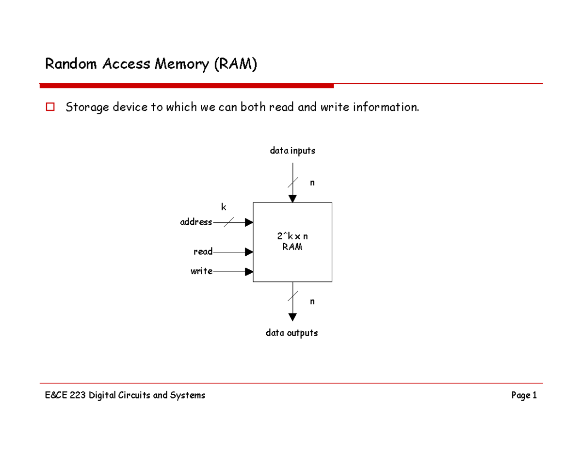 Ch7 Mem PLD: RAM, ROM, and Logic Devices Overview (223) - Studocu