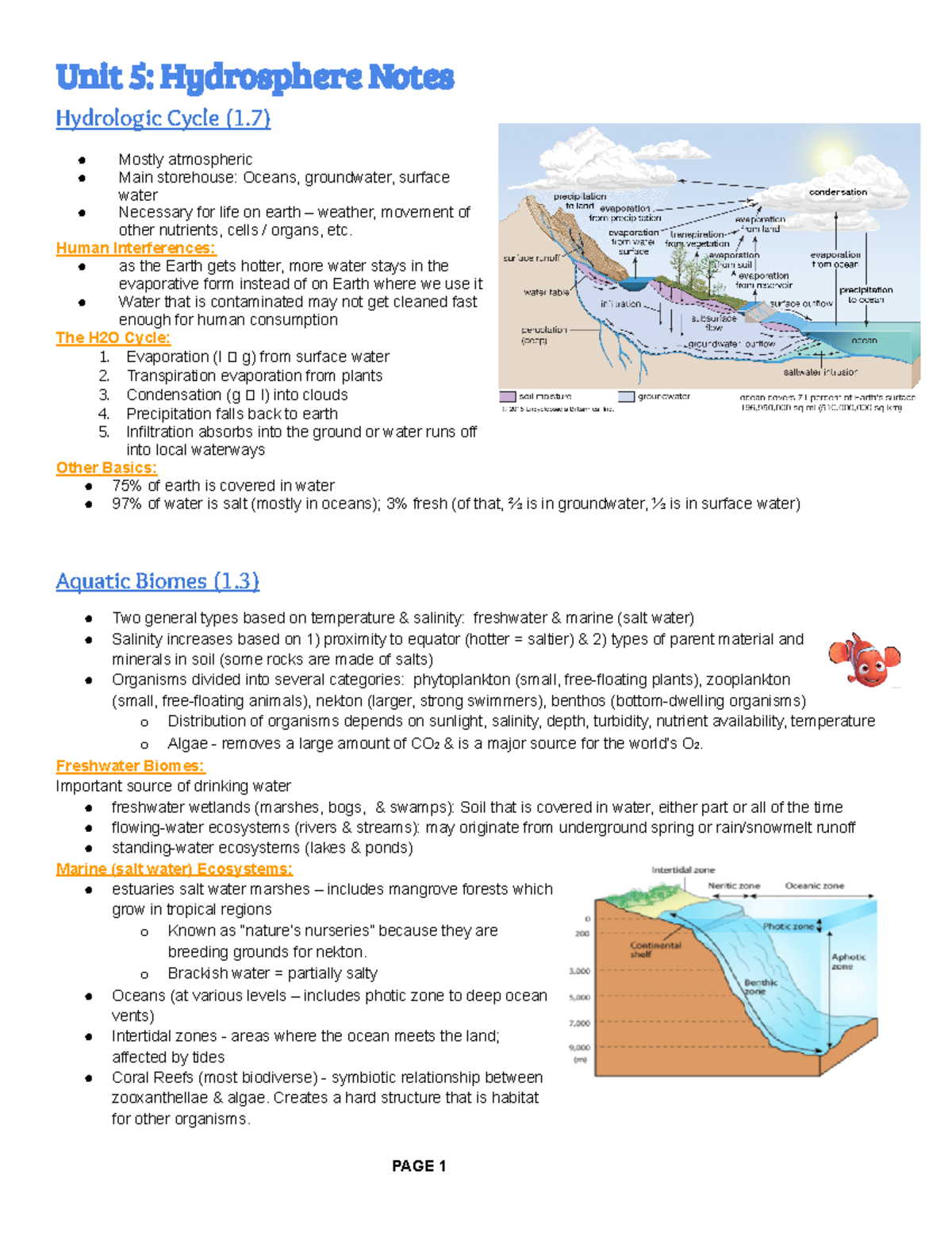 APES 2024 Unit 5: Hydrosphere Final Exam Study Guide Notes - Studocu