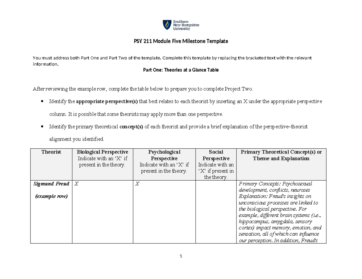 PSY 211 Module Five Milestone: Theories Overview and Analysis - Studocu