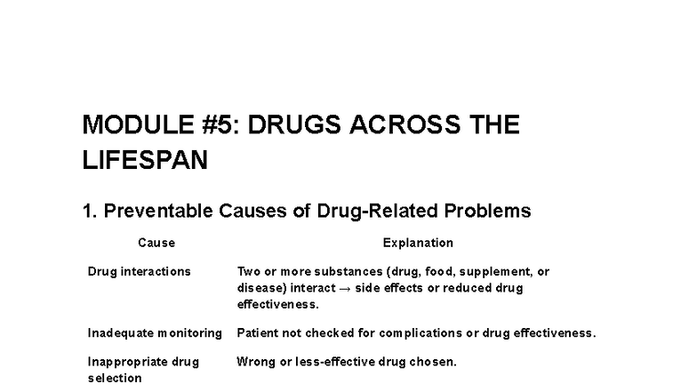 Pharm Test #3 Review - Module 3: Drug Interactions & Adverse Effects ...