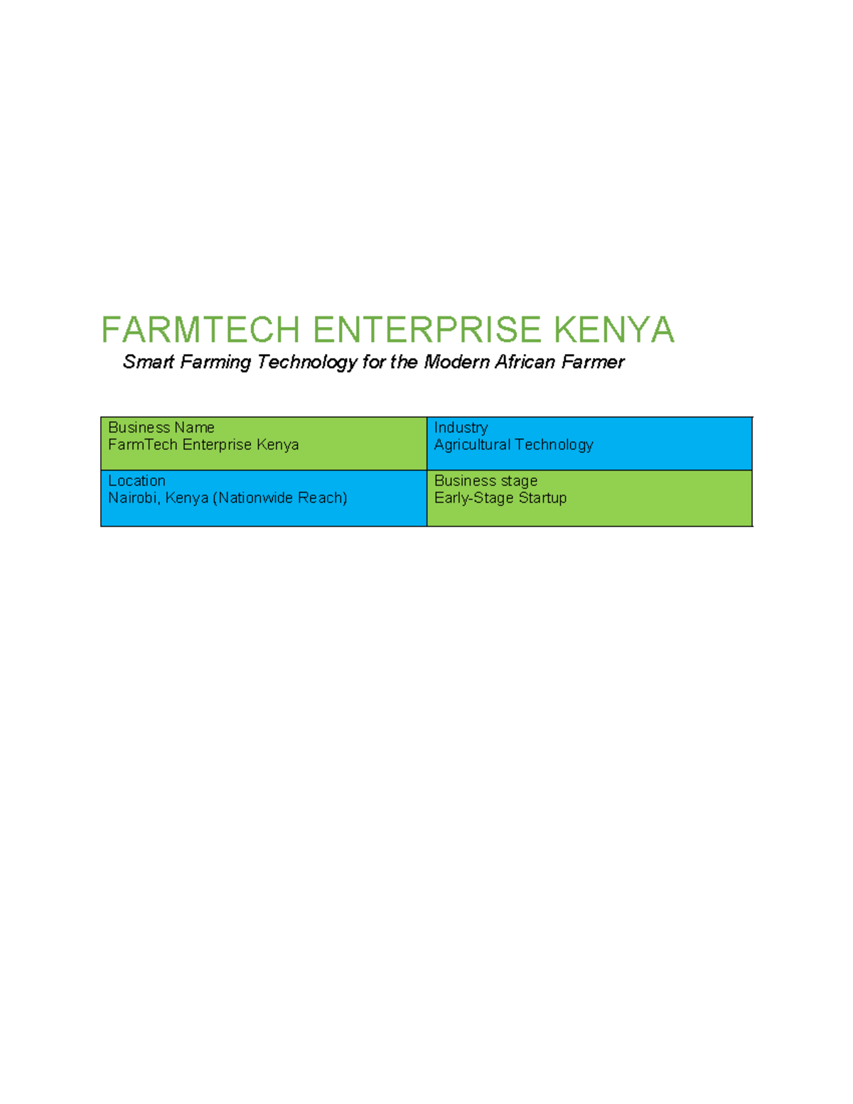 FARMTECH ENTERPRISE KENYA: Smart Farming Solutions Business Plan - Studocu