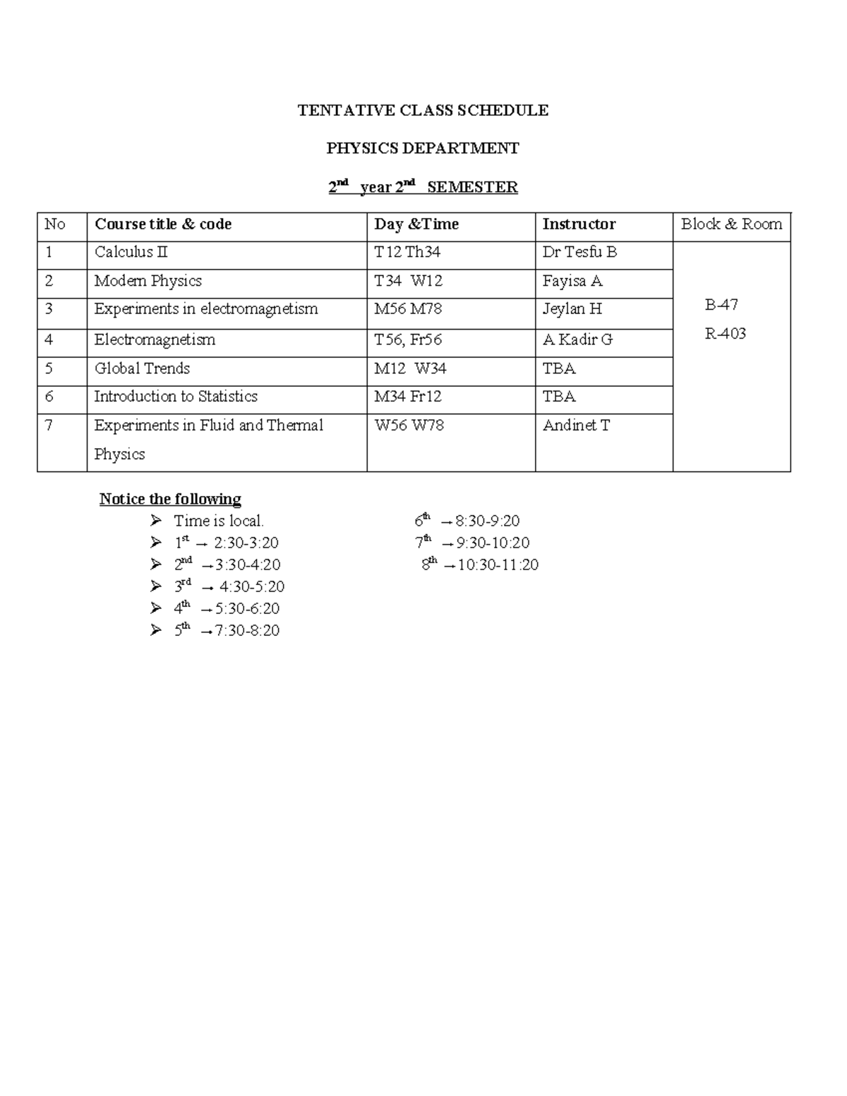 Class schedule 2nd yr 2nd sem - TENTATIVE CLASS SCHEDULE PHYSICS ...