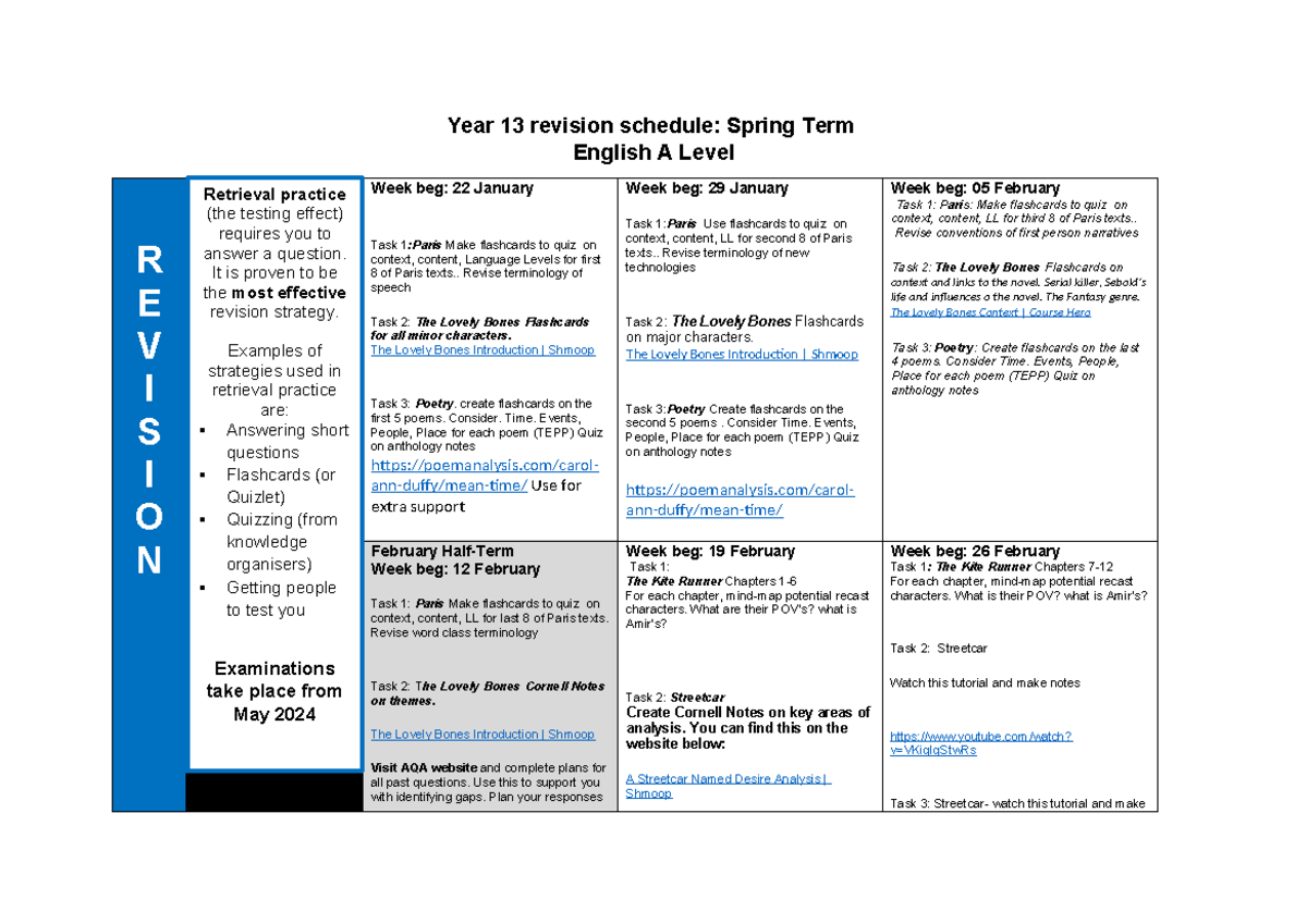 Year 13 English A Level Revision Plan: Spring Term 2026 - Studocu