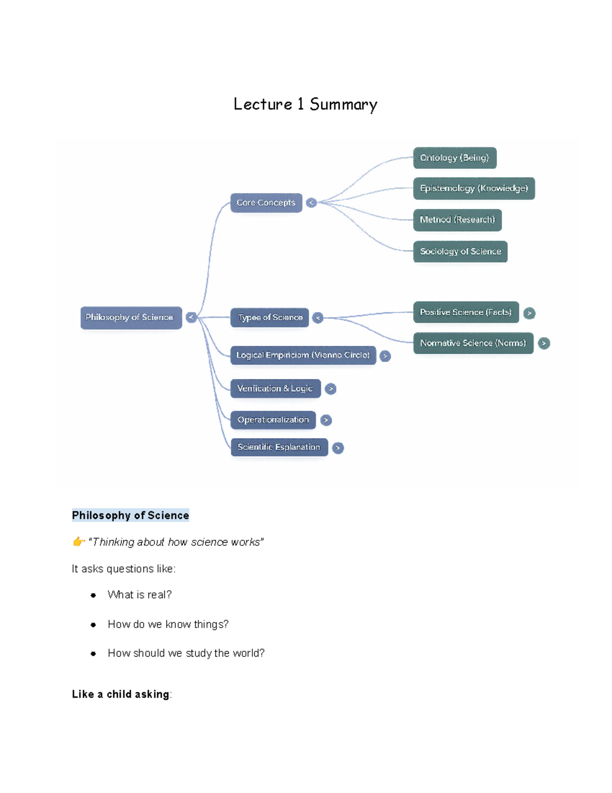 Economic Methodology - Lecture 1 Summary: Philosophy of Science ...