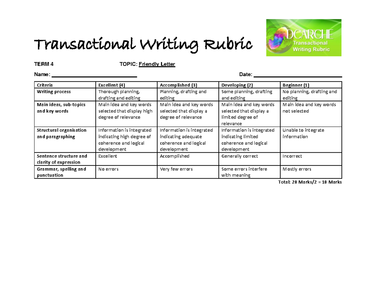 Grade 4 Term 4 English Friendly Letter Writing Rubric 2022 - Studocu