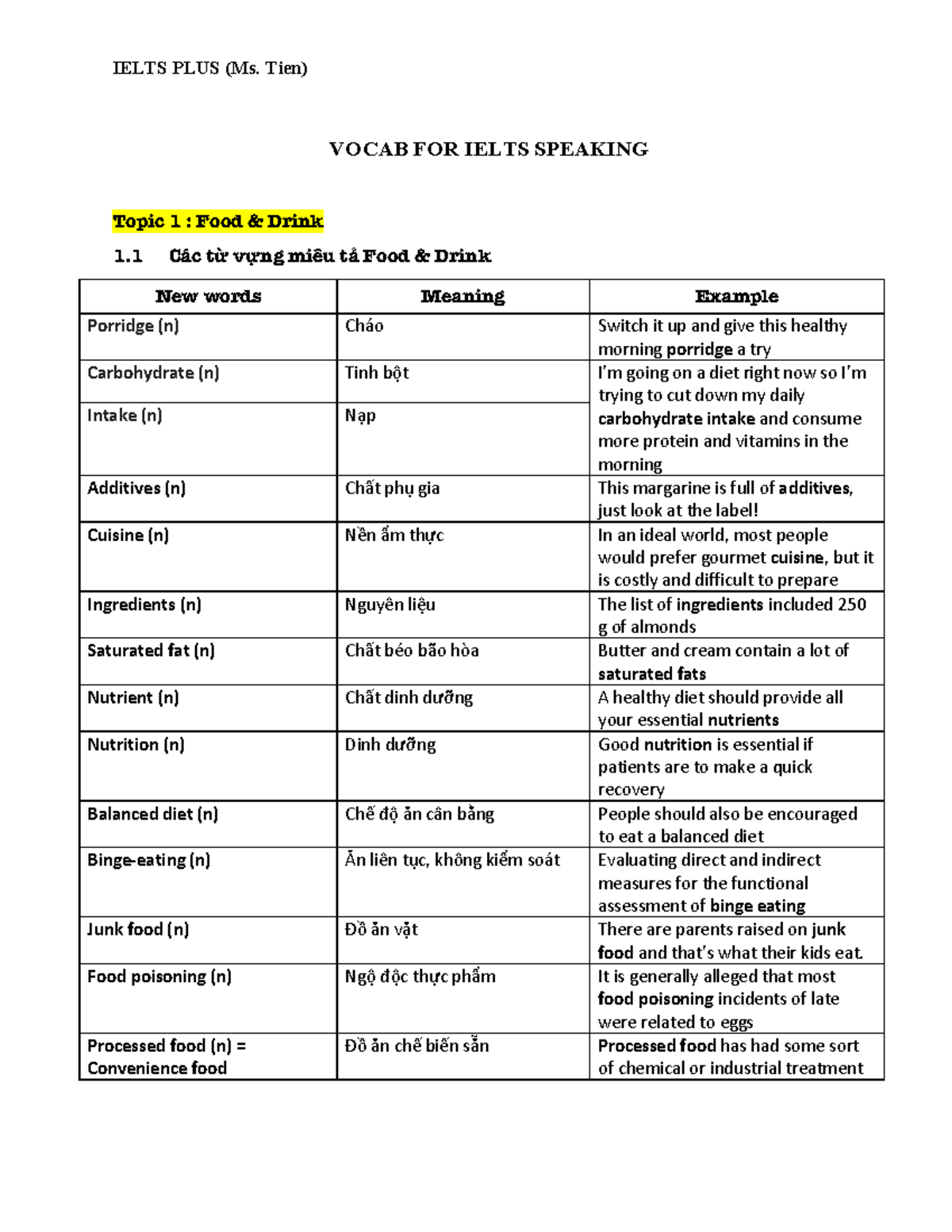 IELTS Speaking Vocabulary: Food, Health & Chocolate Terms - Studocu