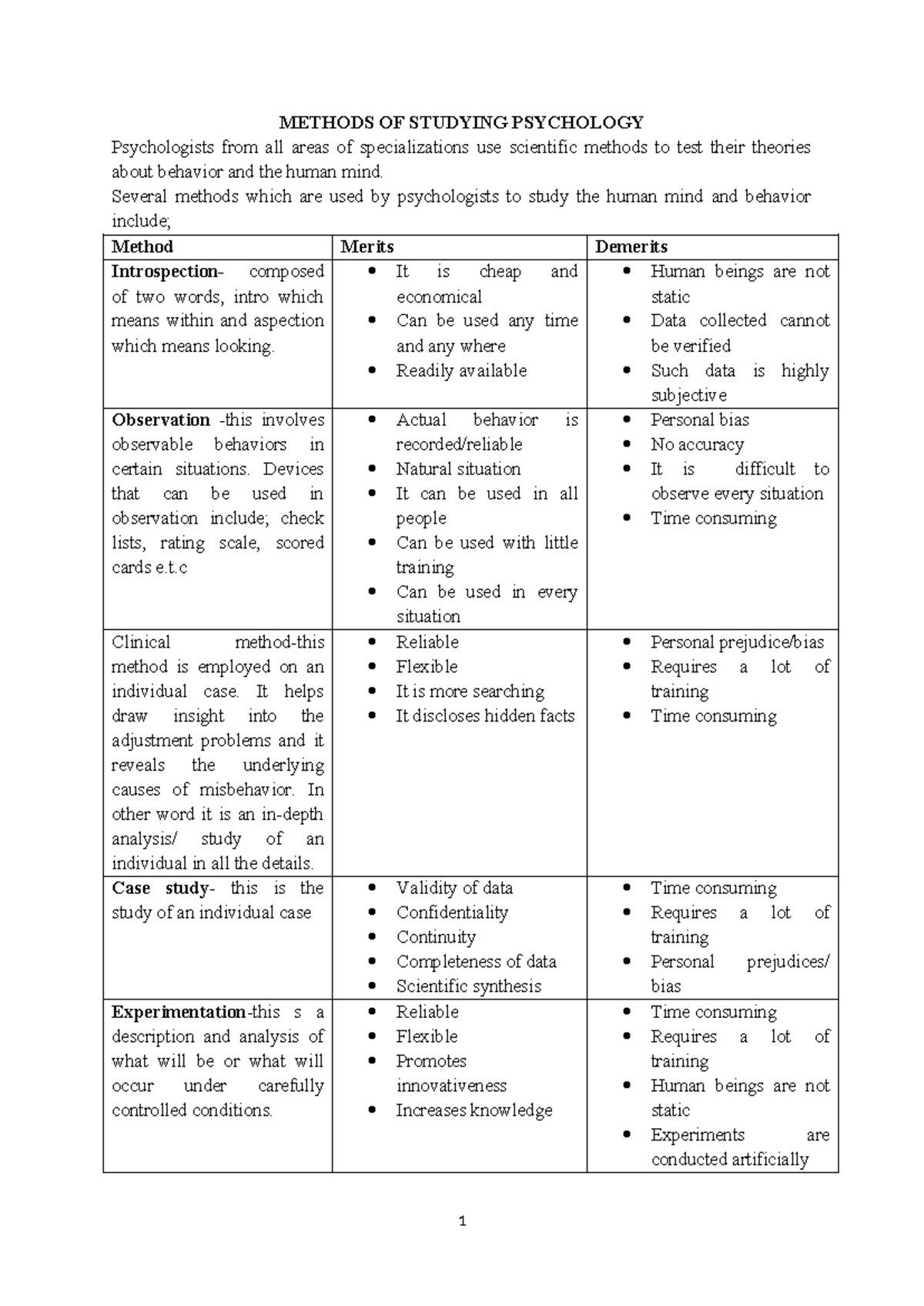 Lecture 2: Methods of Studying Psychology (PSY 101) - Studocu