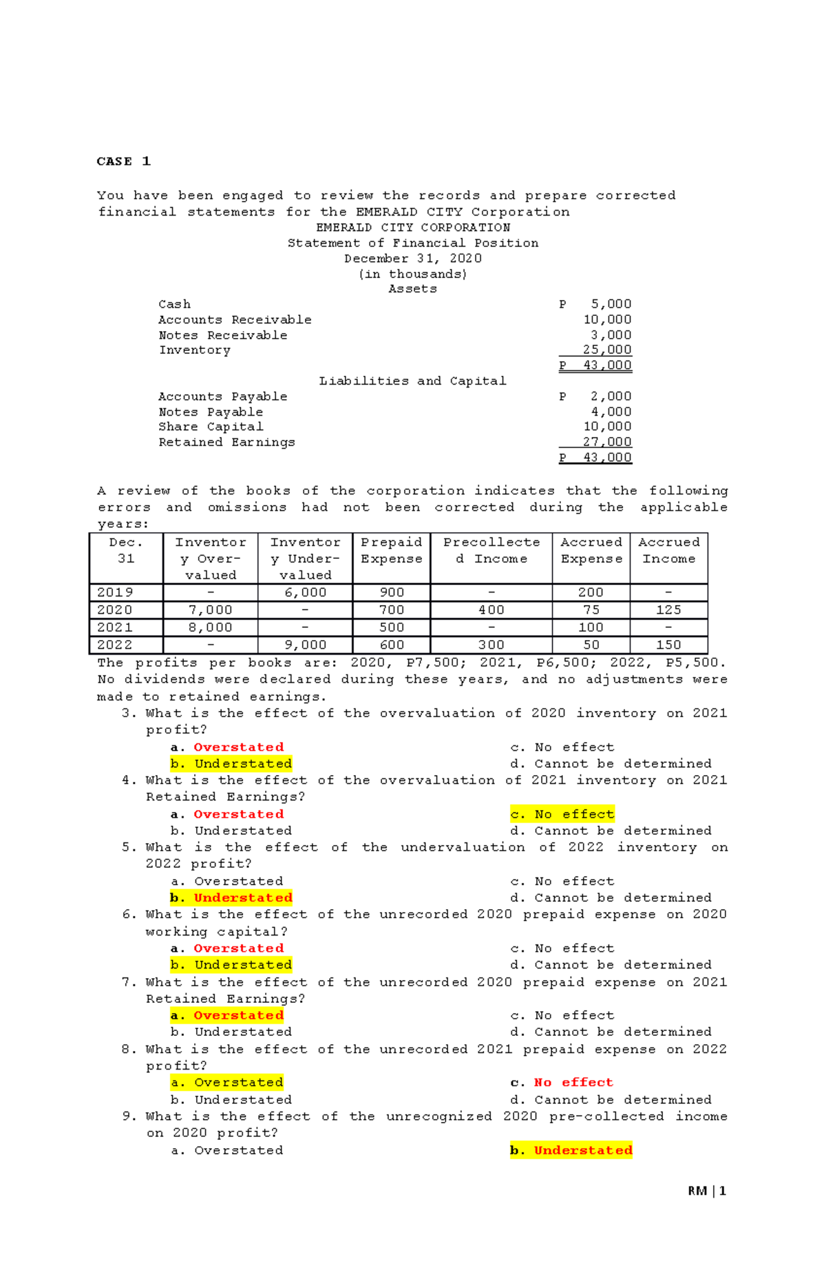 Correction of Errors Quiz: EMERALD CITY Corp. Financial Statements ...