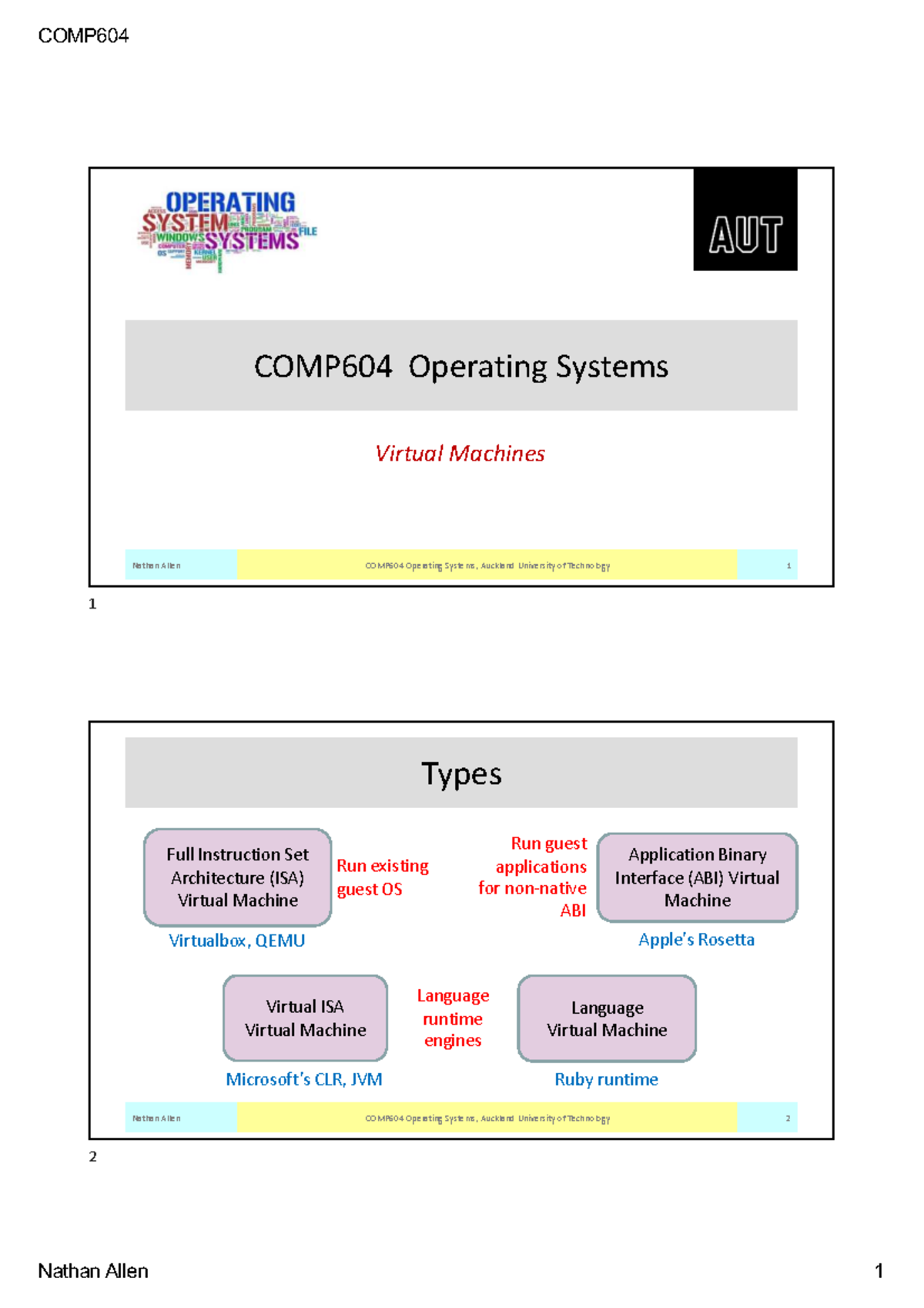 COMP604 Operating Systems: Virtual Machines Overview Handout - Studocu