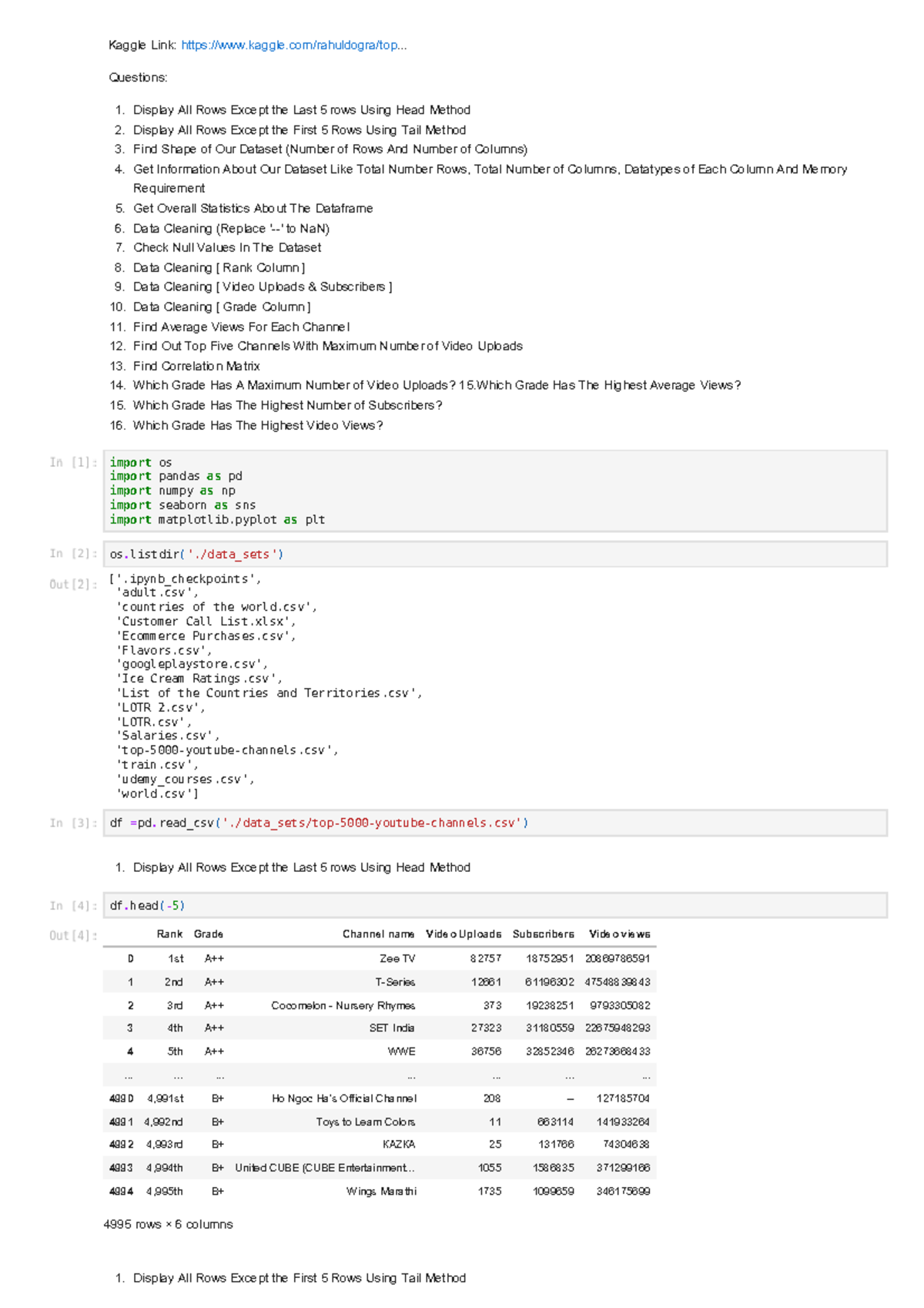 Data Analysis with Python - Kaggle Link: kaggle/rahuldogra/top ...