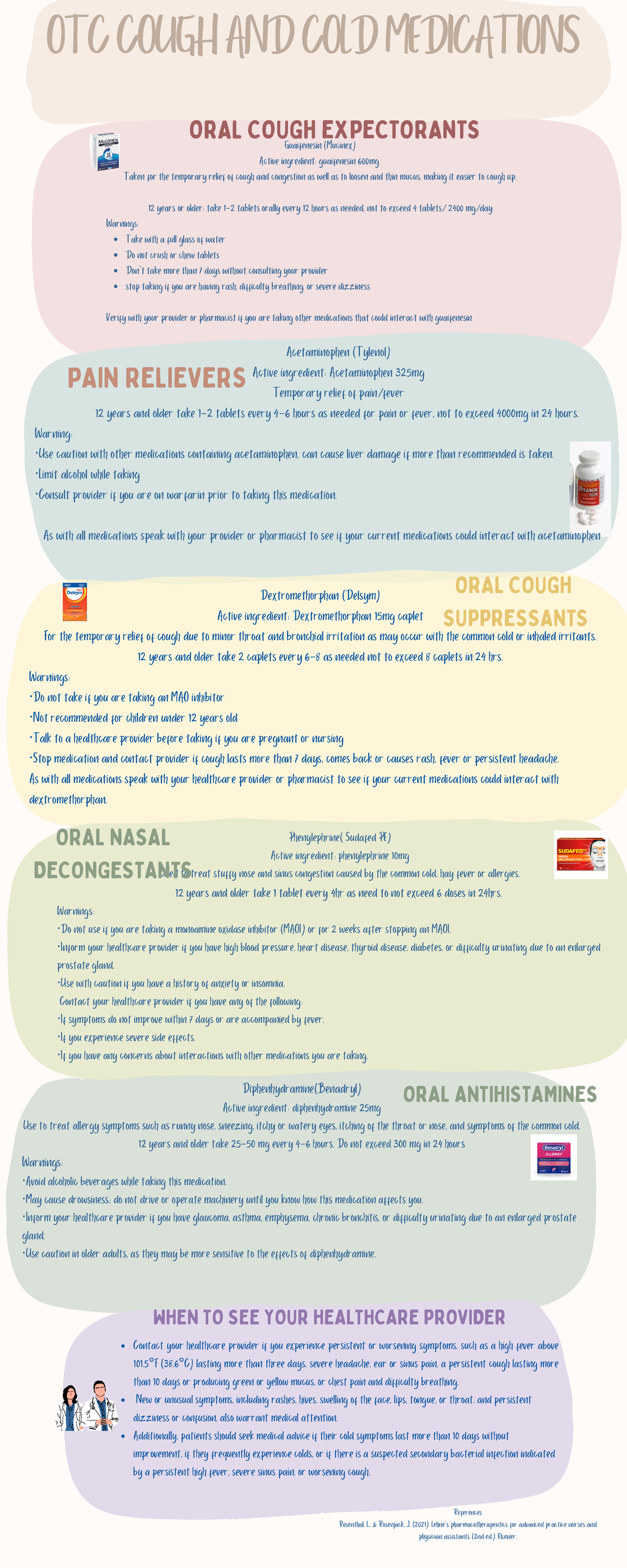 OTC cough and cold medications pamphlet - Phenylephrine( Sudafed PE ...