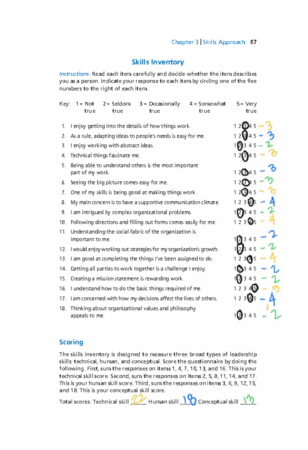 Northouse Leadership Questionnaire CH 3: Skills Inventory Guide - Studocu