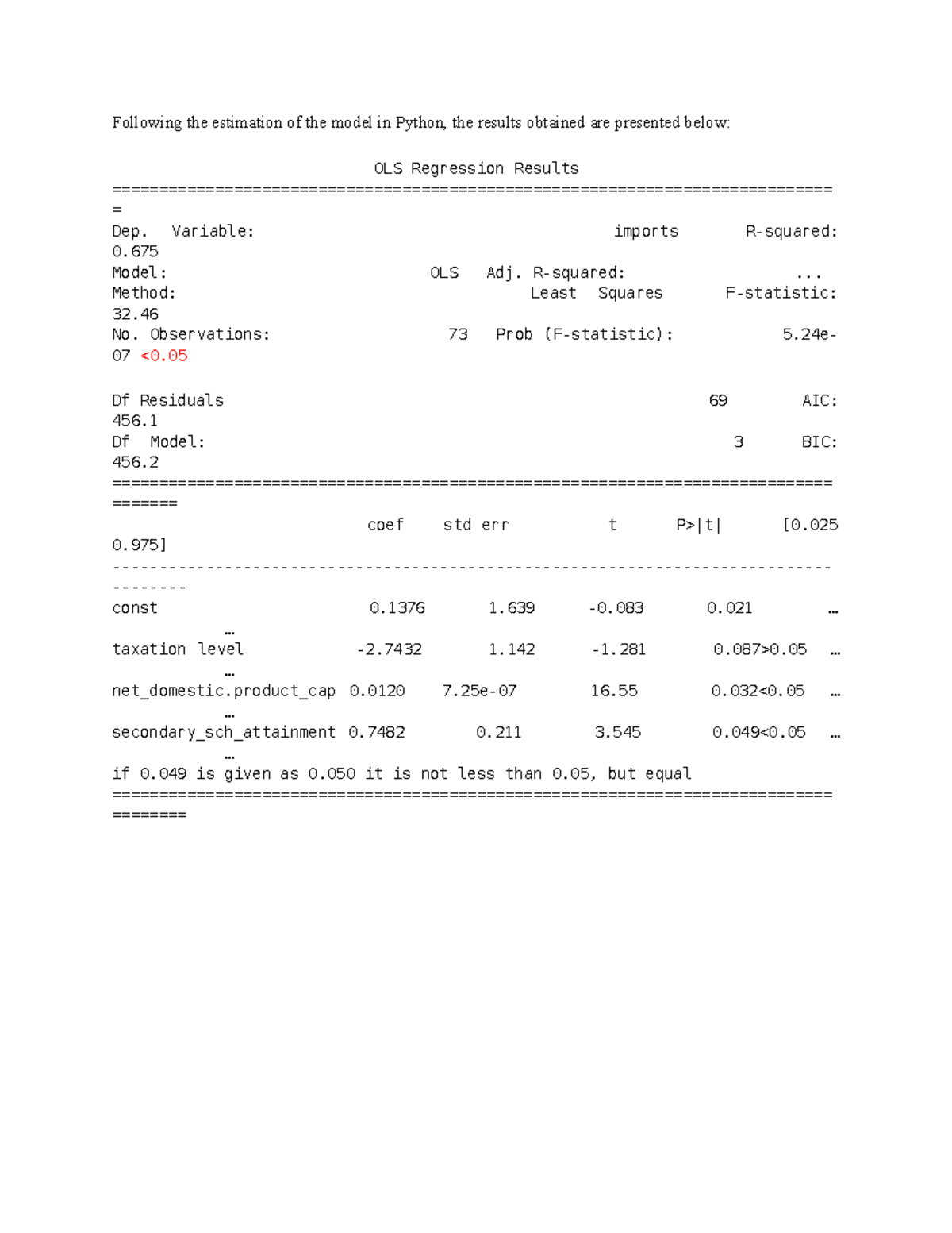 Course 14: OLS Regression Analysis of Import Values and Influencing ...