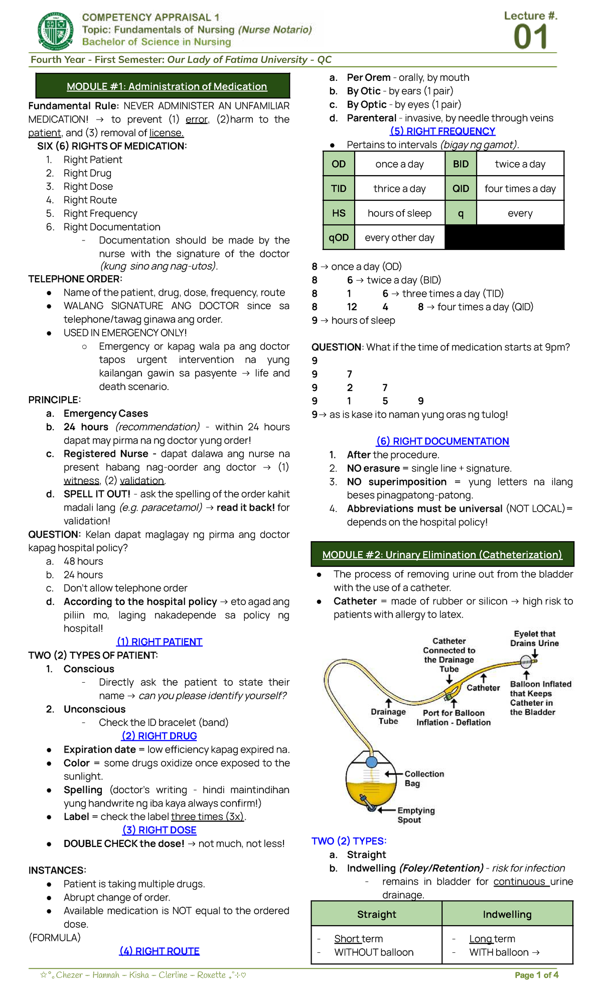 Fundamentals-of-nursing - Fourth Year - First Semester: Our Lady of ...