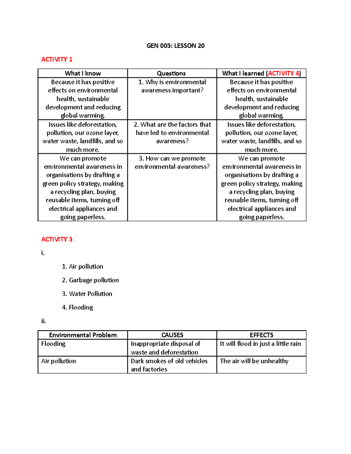 GEN 003 - Lesson 20 - GEN 003: LESSON 20 ACTIVITY 1 What I know Questions What I learned ...