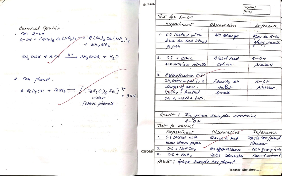 Organic Functional Group Identification - Experiment 1 (Expt. No. 1 ...