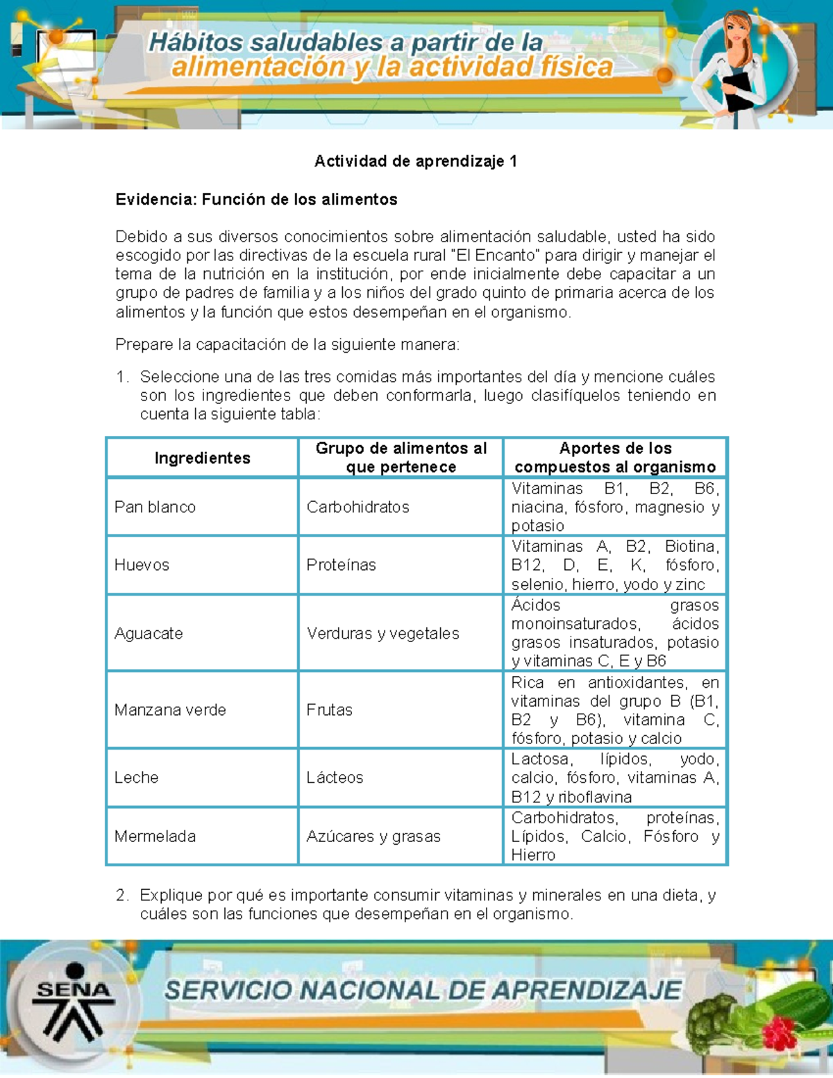 Actividad de aprendizaje 1 Evidencia: Función de los alimentos ...