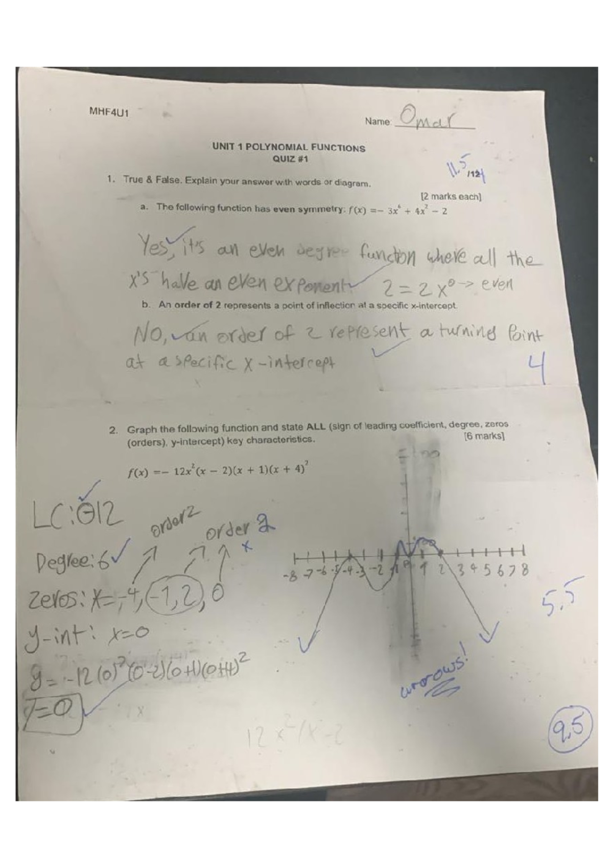 MHF4U1 Unit 1 Polynomial Functions Quiz 1: True/False & Graphing - Studocu