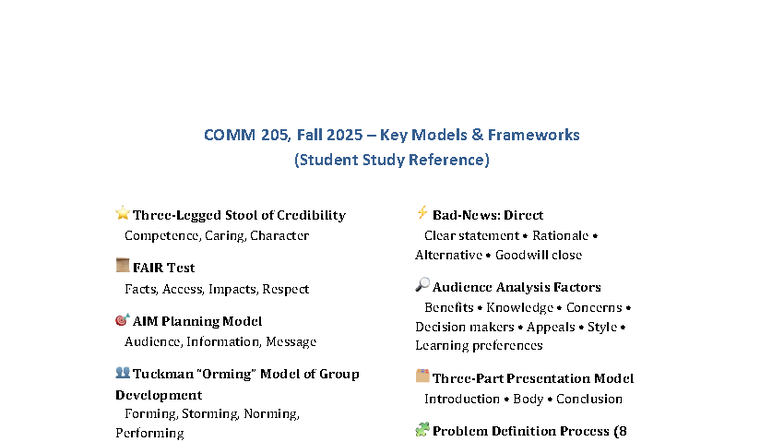 COMM 205, Fall 2025 Key Models & Frameworks Study Guide - Studocu