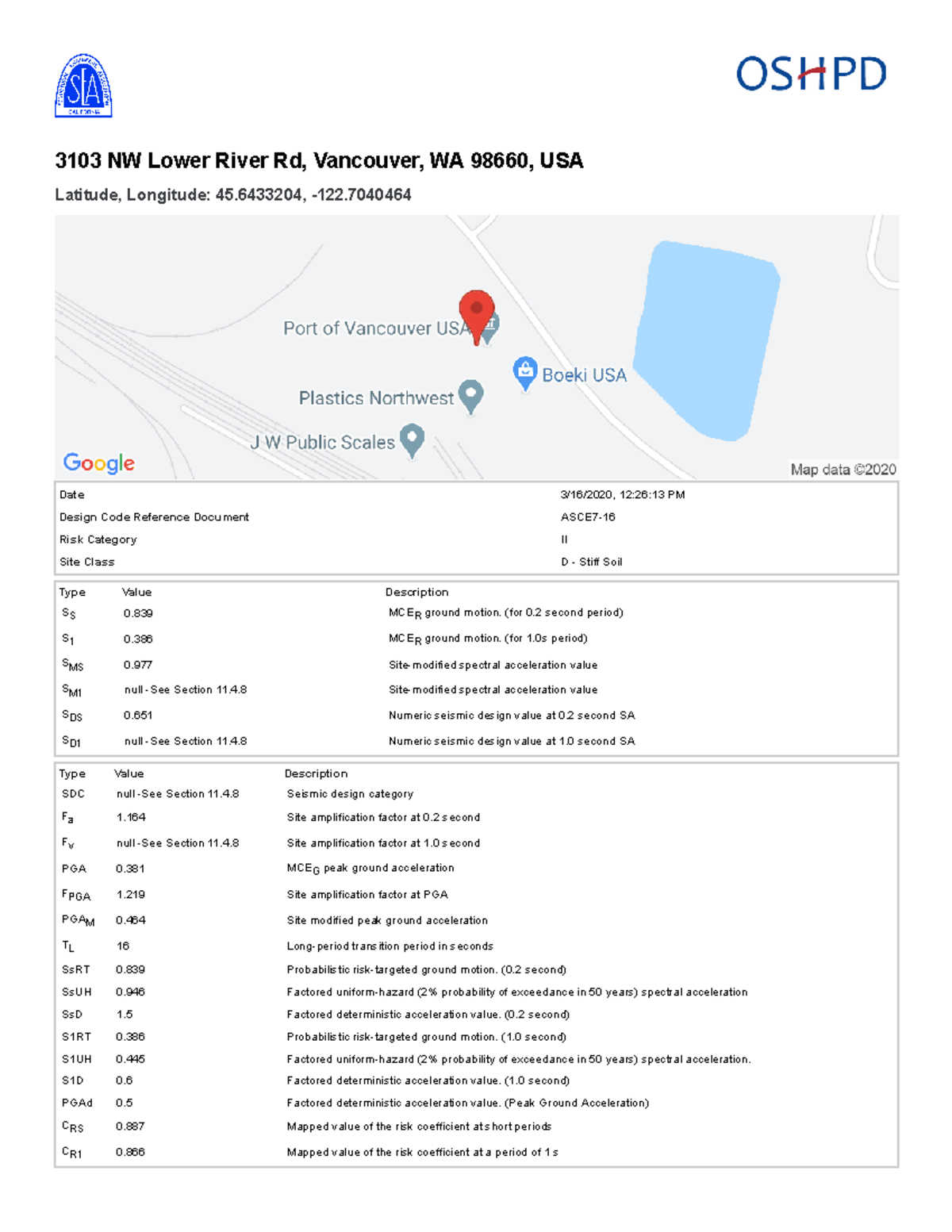 U.S. Seismic Design Maps ASCE 7-16 - 3103 NW Lower River Rd, Vancouver ...