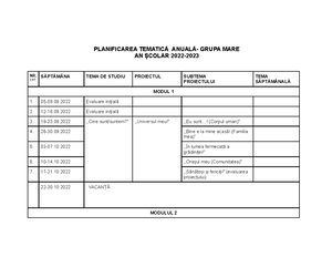 Proiect primavara si ghiocelul 28 februarie grupa mare - PROIECT DE ...