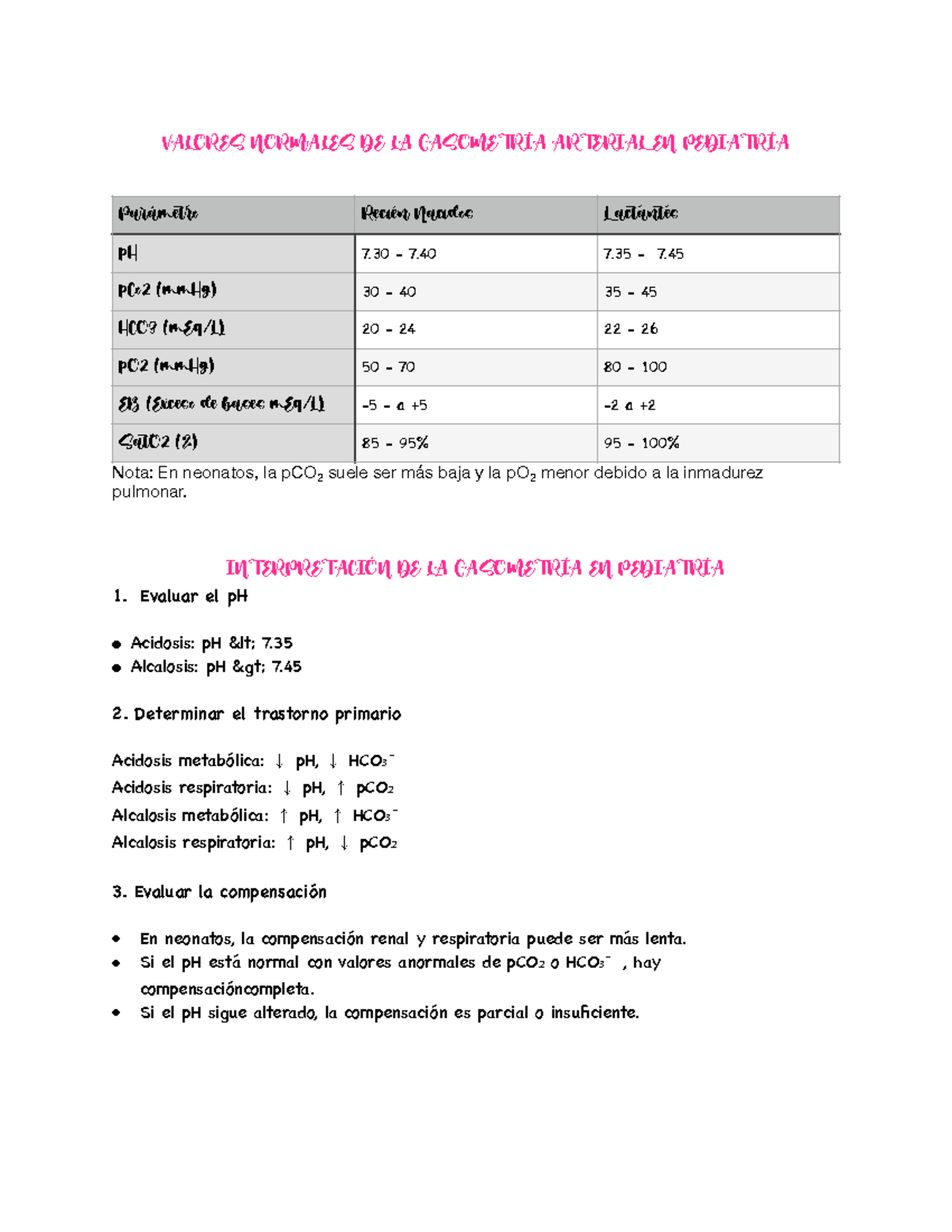 Valores Normales de Gasometría Arterial en Pediatría - Nota Final - Studocu