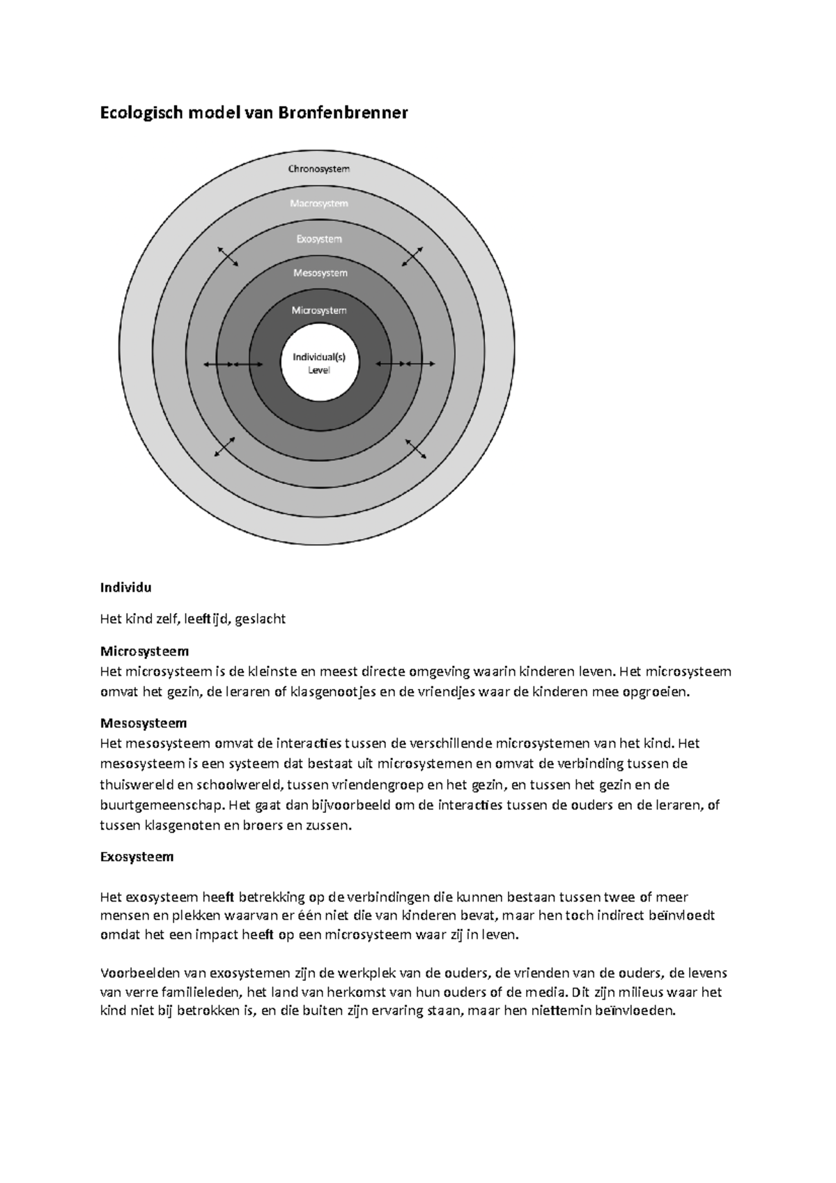 Samenvatting van het Bronfenbrenner Ecologisch Model en Hechting ...