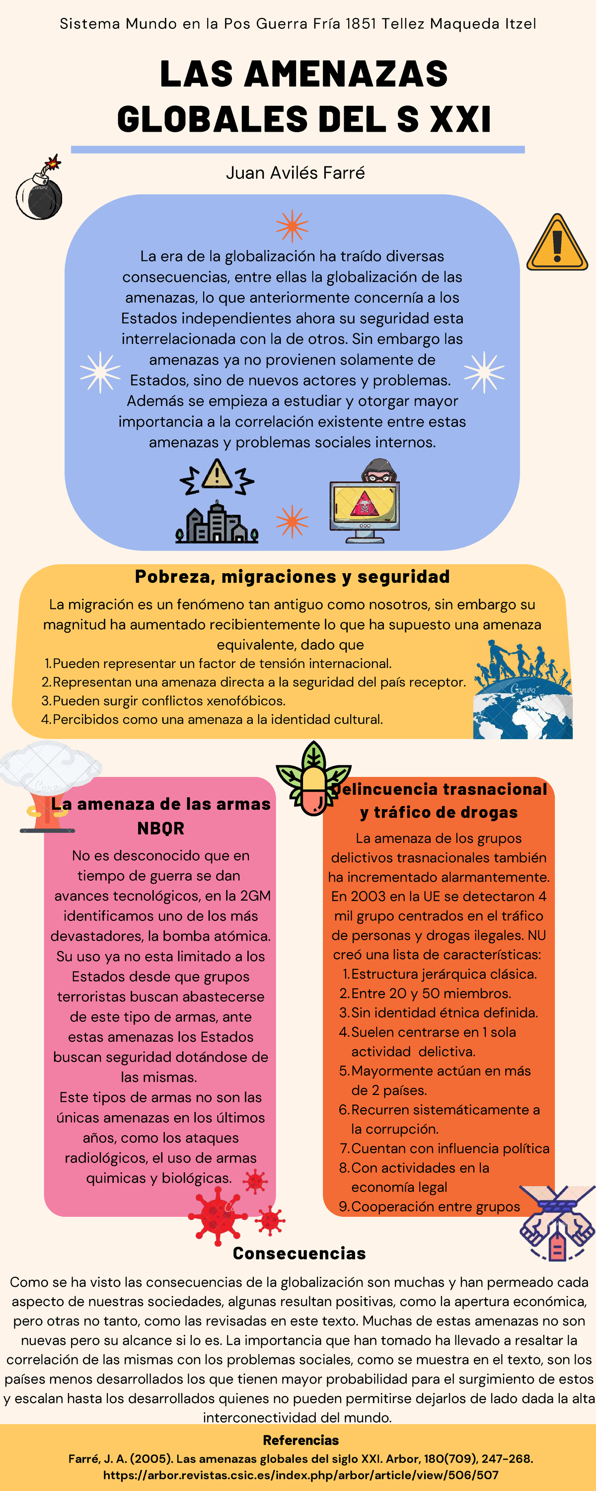 Lectura: Amenazas Globales del Siglo XXI - LAS AMENAZAS GLOBALES DEL S ...