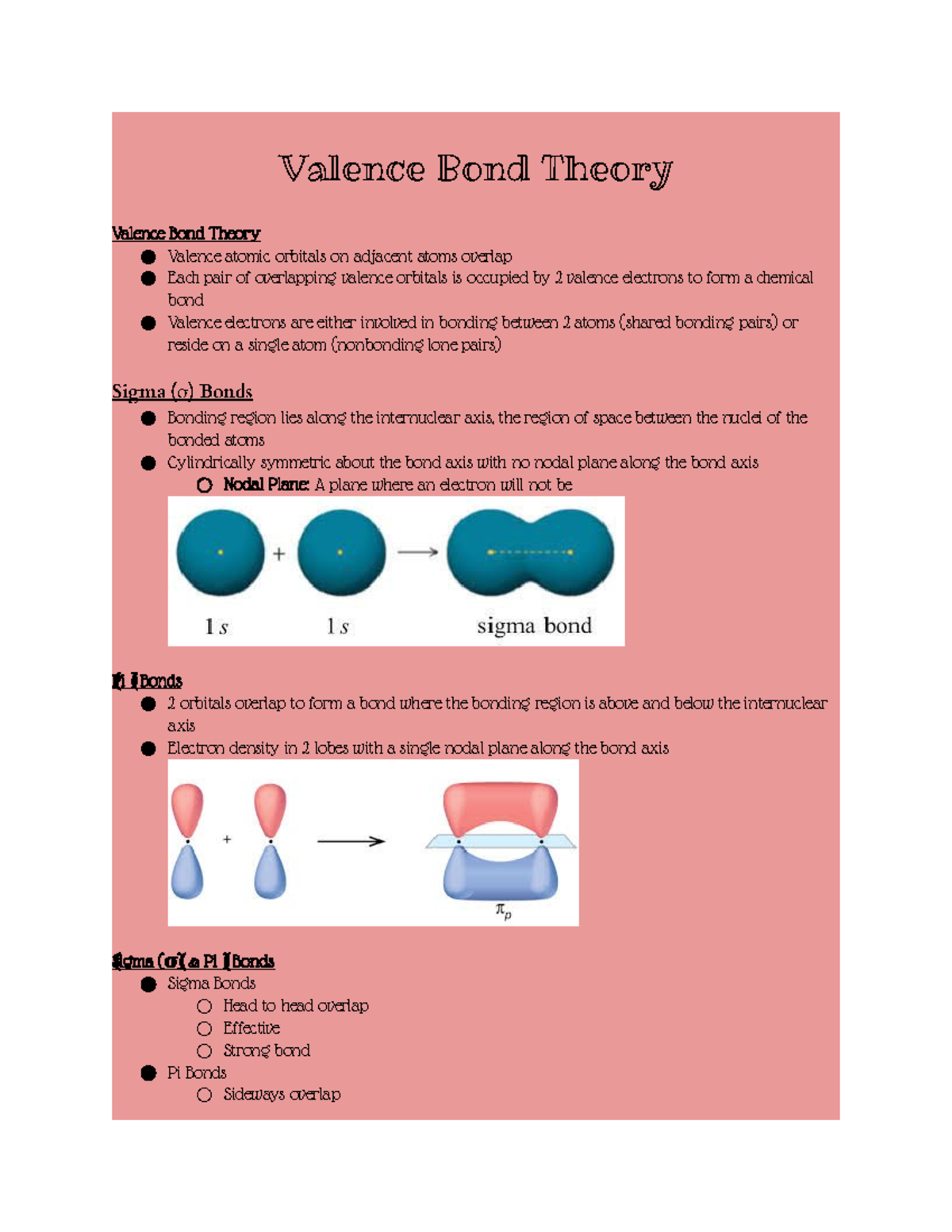 Valence Bond Theory Overview - 9.1 Notes on Bonding and Hybridization ...