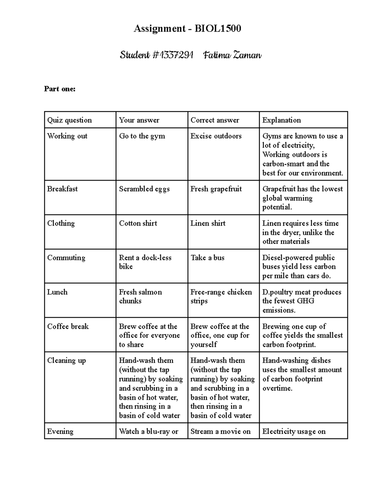 BIOL 1500 Assignment: Sustainable Practices and Environmental Impact ...