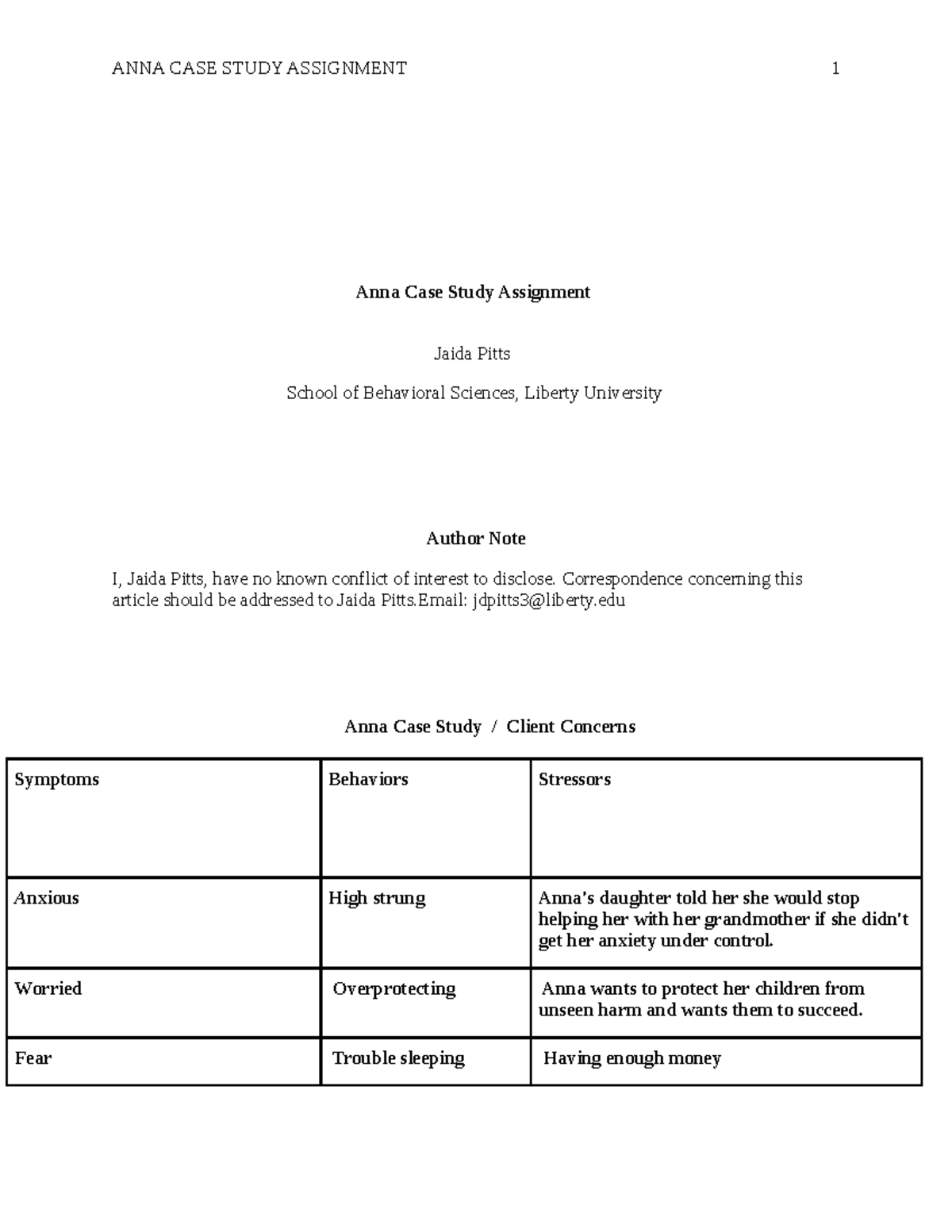 ANNA Case Study: Understanding Client Concerns and Recommendations ...