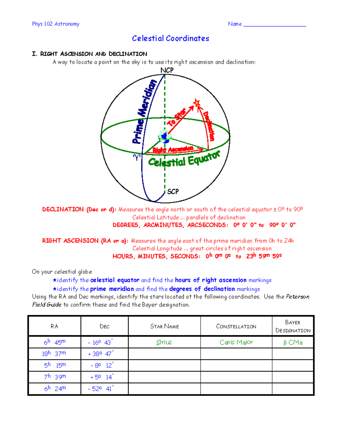 Phys 102 Final Exam: Understanding Celestial Coordinates - Studocu