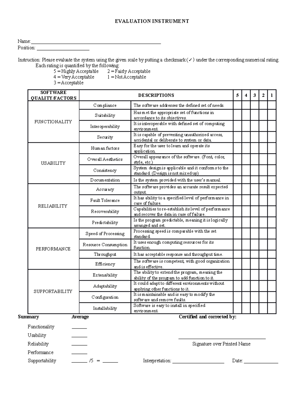 FURPS Evaluation Instrument for Software Quality Assessment - Studocu