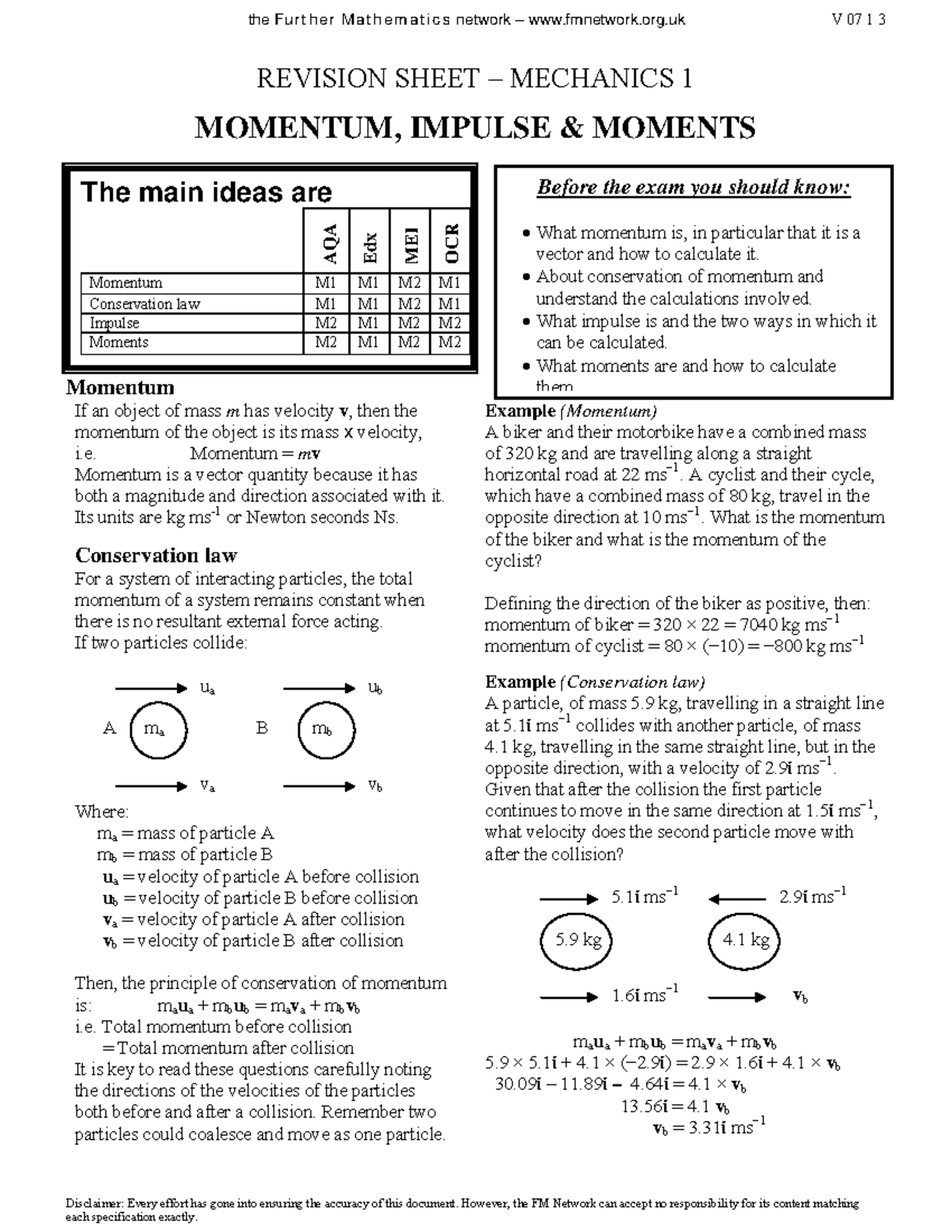 Edexcel M1 Revision Sheets - REVISION SHEET – MECHANICS 1 MOMENTUM ...