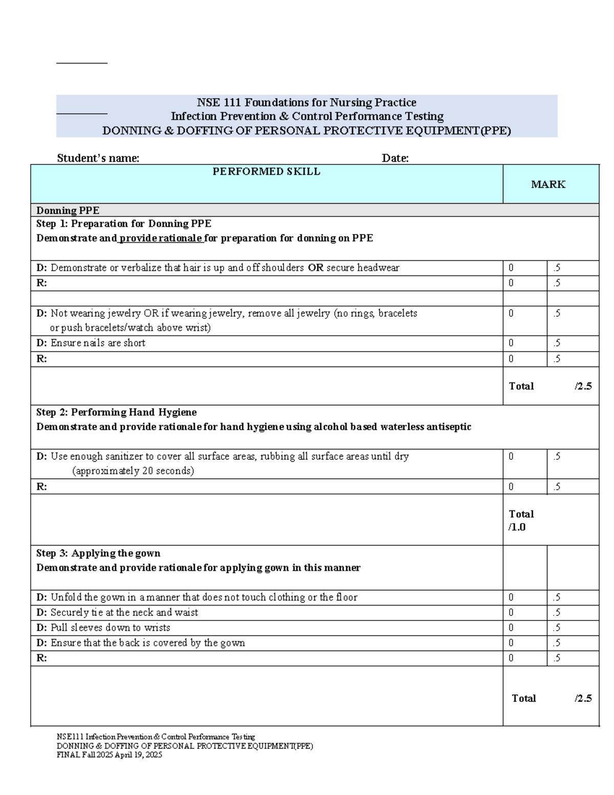 Infection Prevention Control Performance Testing: PPE Donning & Doffing ...