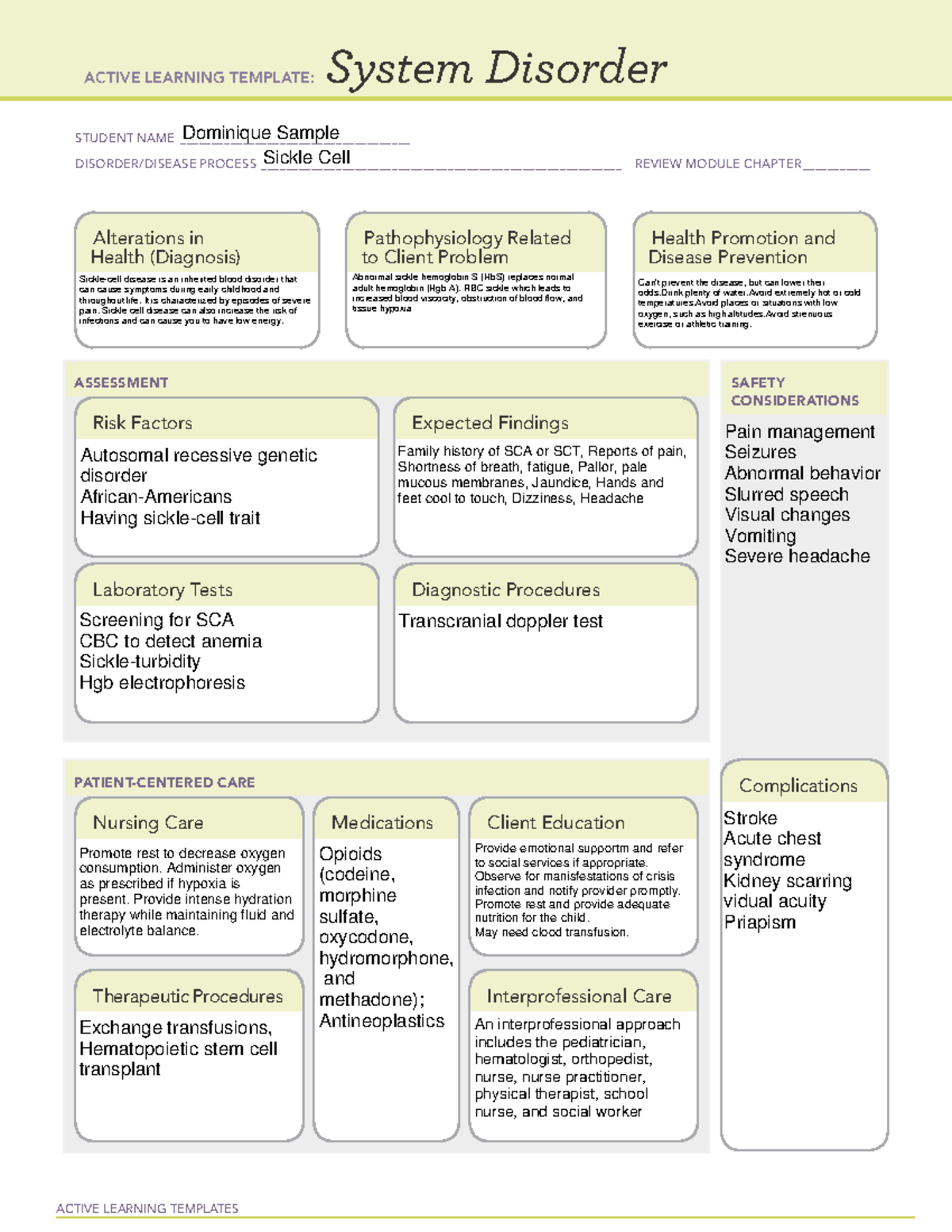 Sickle Cell Disease Overview: Key Concepts & Patient Care Strategies ...