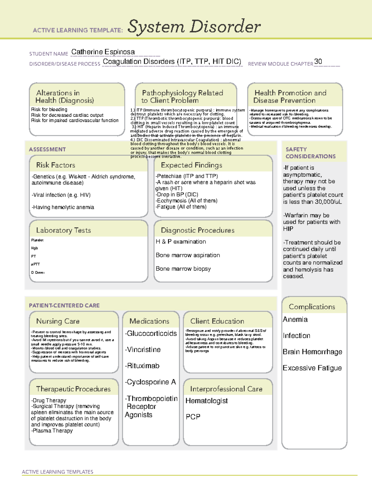 Coagulation Disorders Overview - Active Learning Template 30 - Studocu