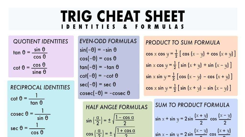 TRIG 101: Cheat Sheet for Identities & Formulas - Studocu