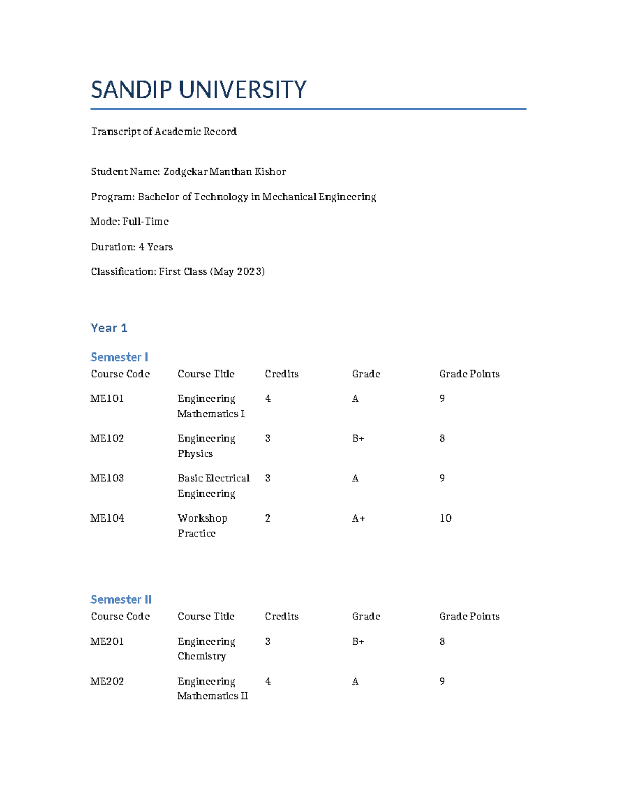 SANDIP UNIVERSITY B.Tech Mechanical Engineering Transcript (May 2023 ...