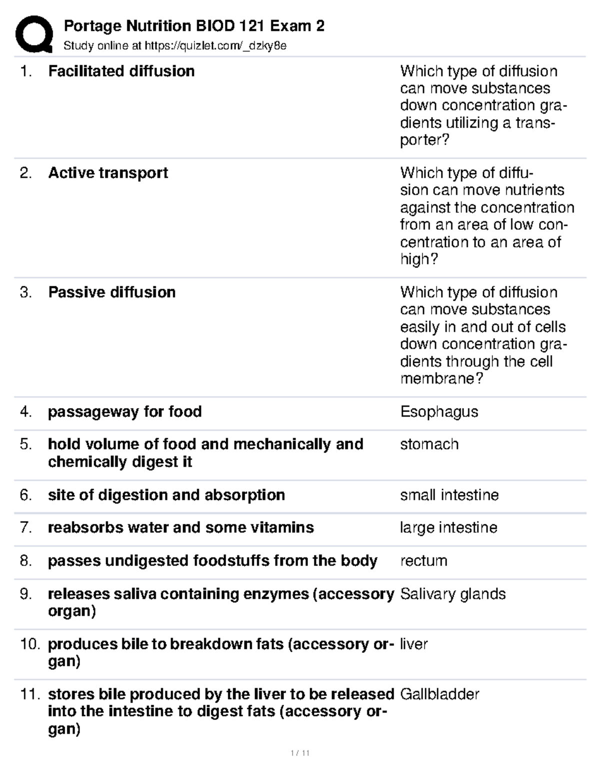 Module 2 Exam - Quizlet Review - Study online at quizlet/_dzky8e ...