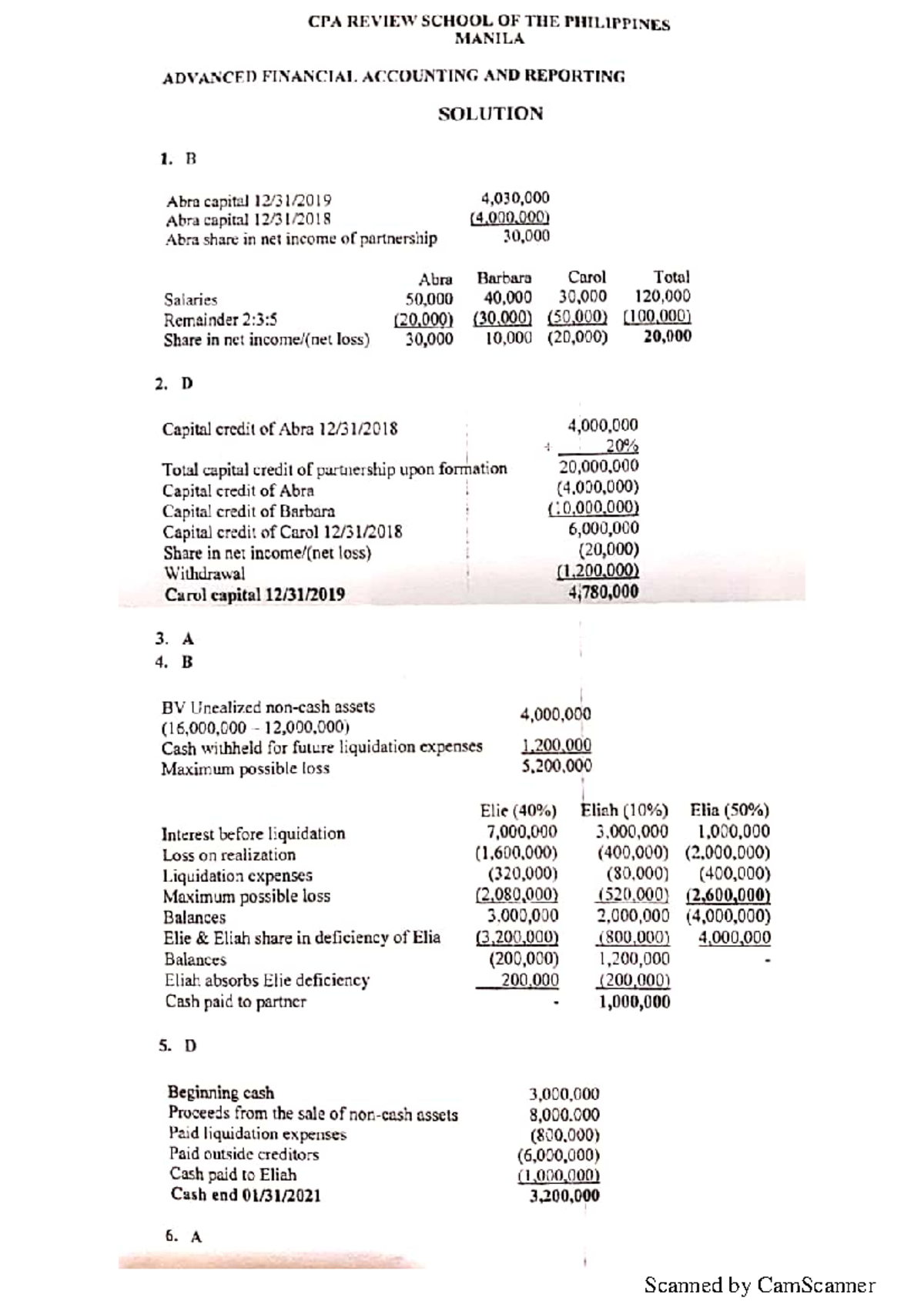 AFAR Final Exam Solutions: Advanced Financial Accounting Insights - Studocu