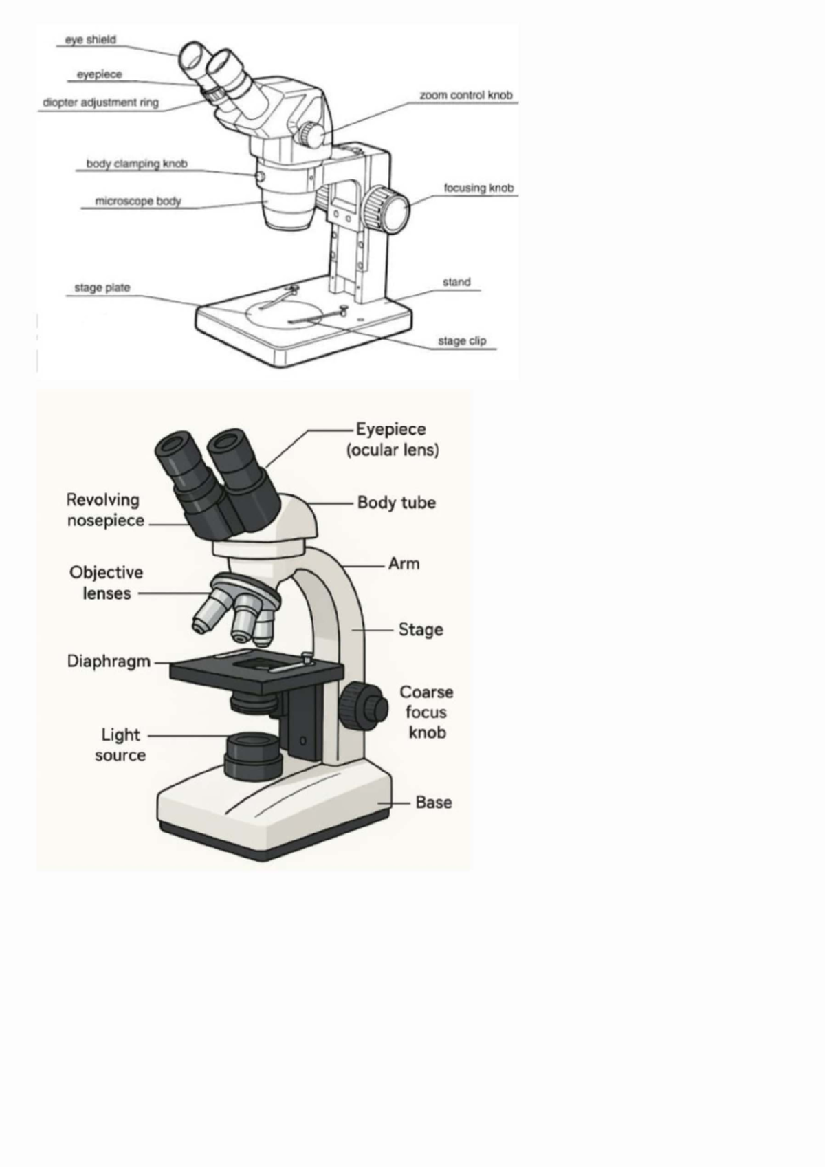 Microscope 1 - Education sciences Biology and chemistry - eye shield ...