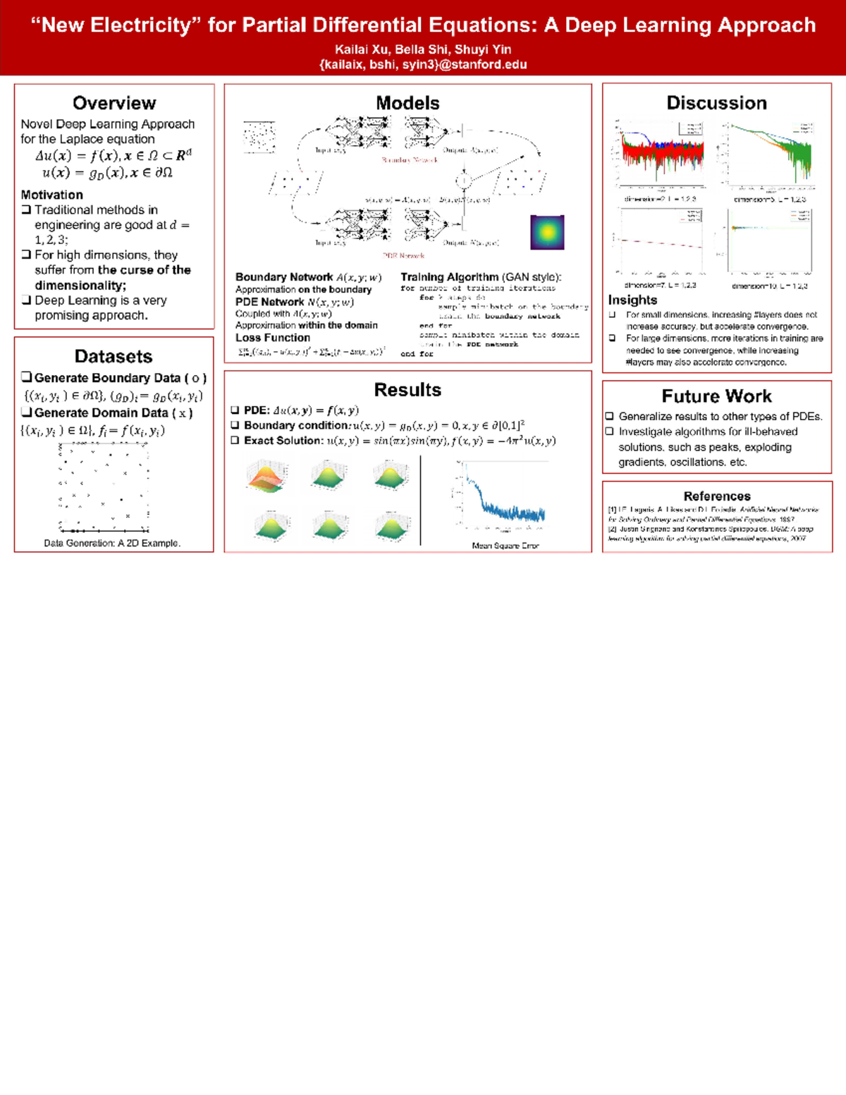 8284241 - Partial Differential Equations: Deep Learning Approach Insights - Studocu