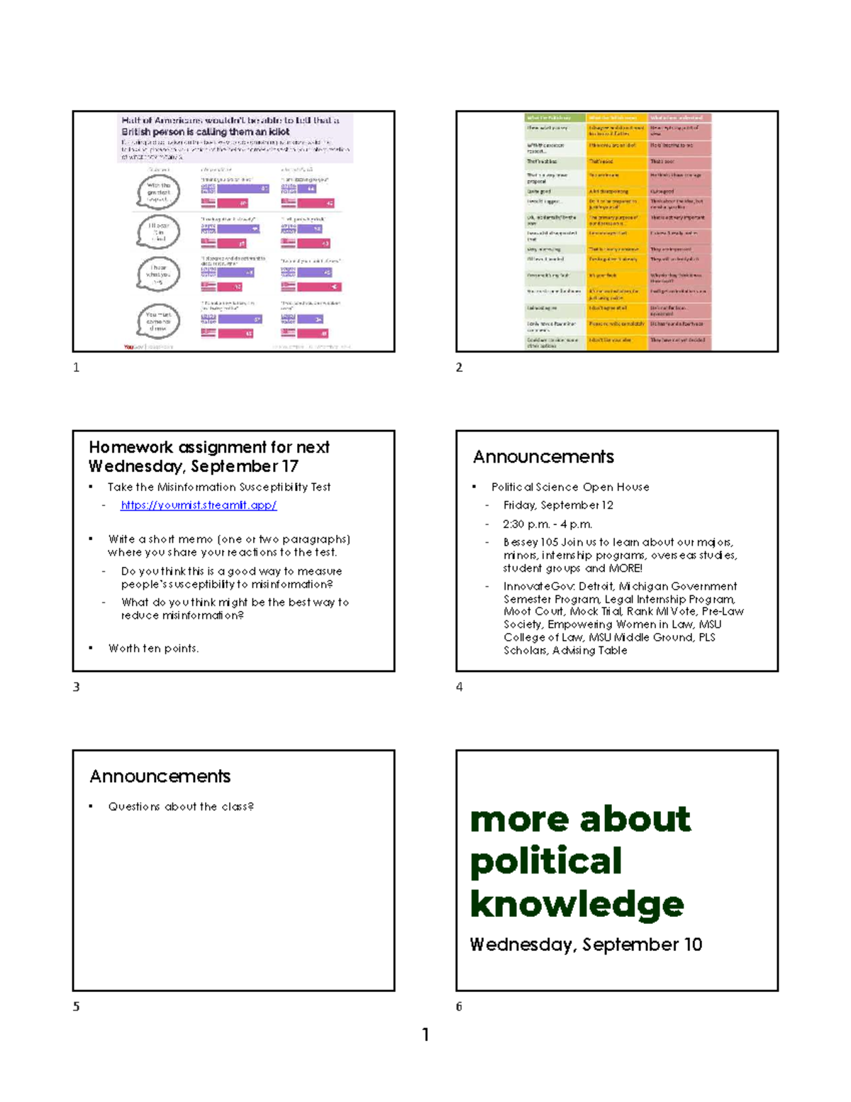 Explaining Political Knowledge Levels: Challenges & Implications (PS ...