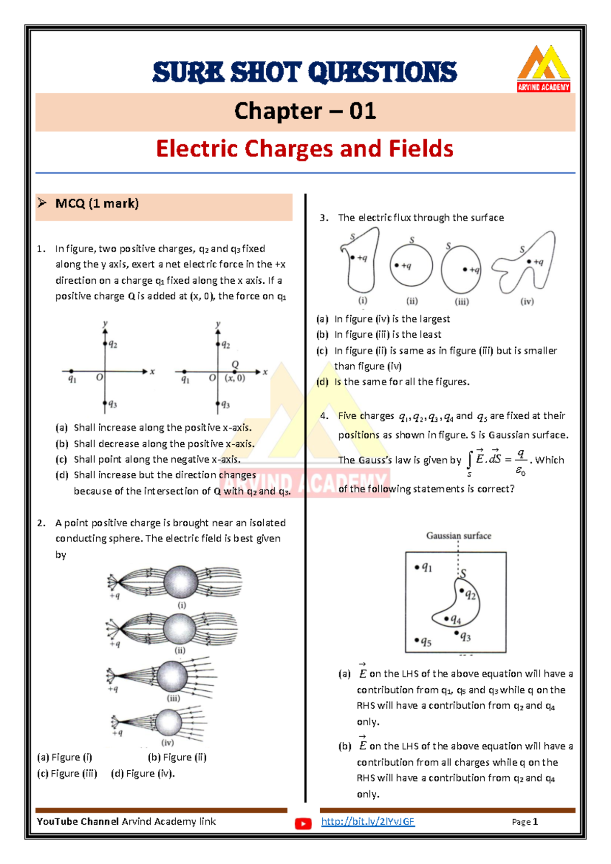 Physics SURE SHOT MCQ Questions for Electric Charges and Fields 2024 ...