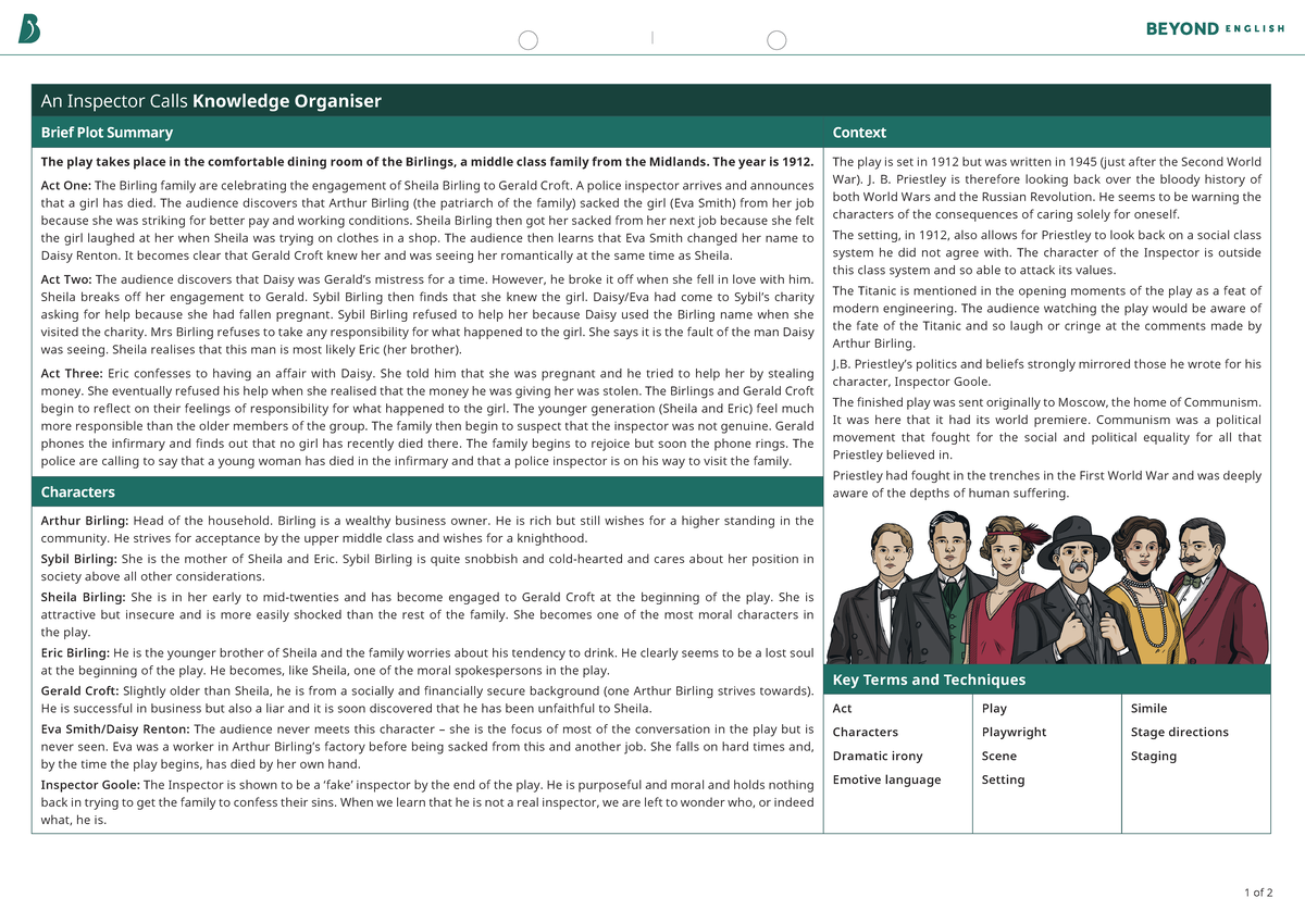 AIC An Inspector Calls Final Exam Knowledge Organiser - Studocu