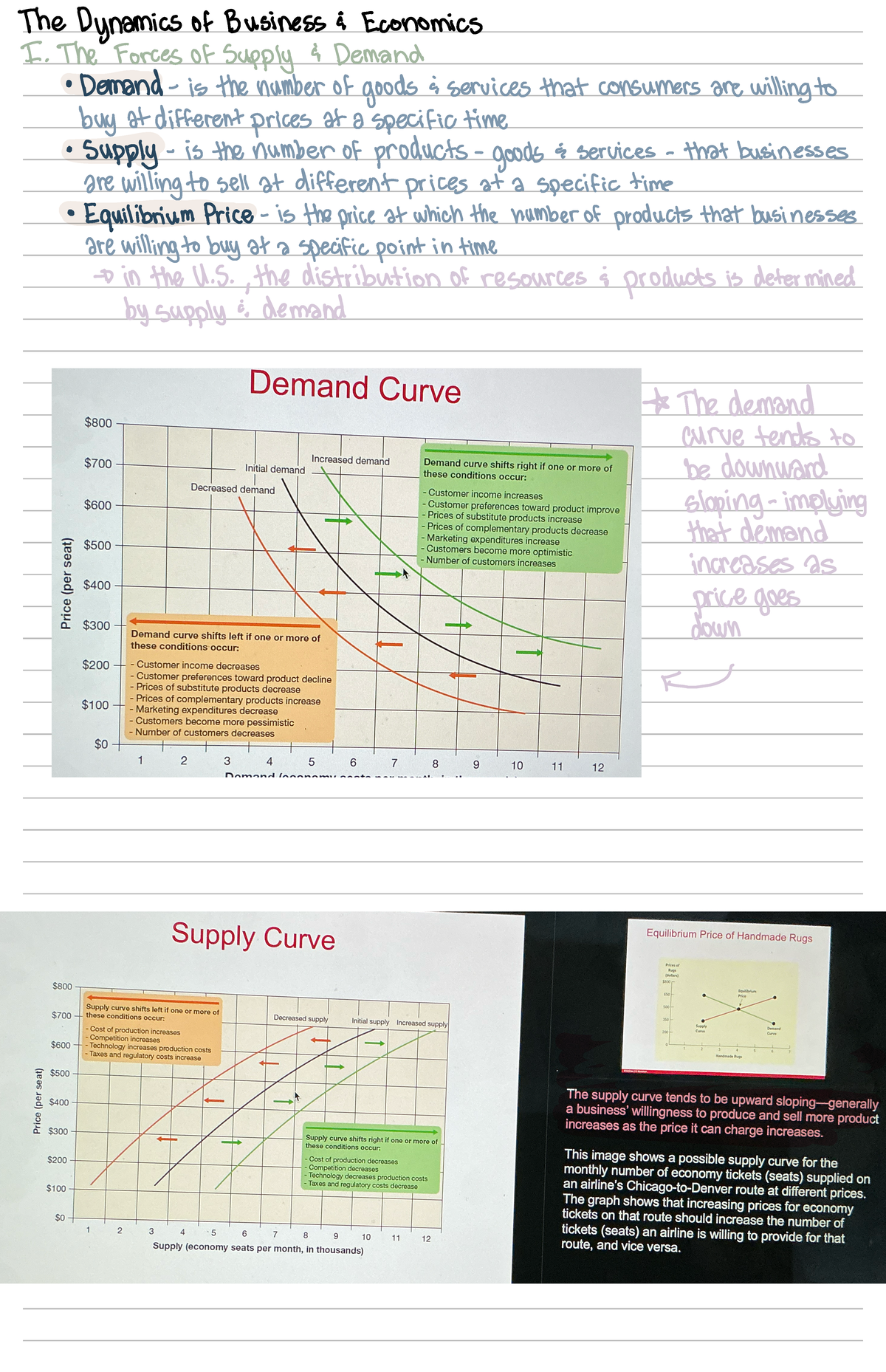 Ch.1 (Supply & Demand) - Well written out notes from book and lectures ...