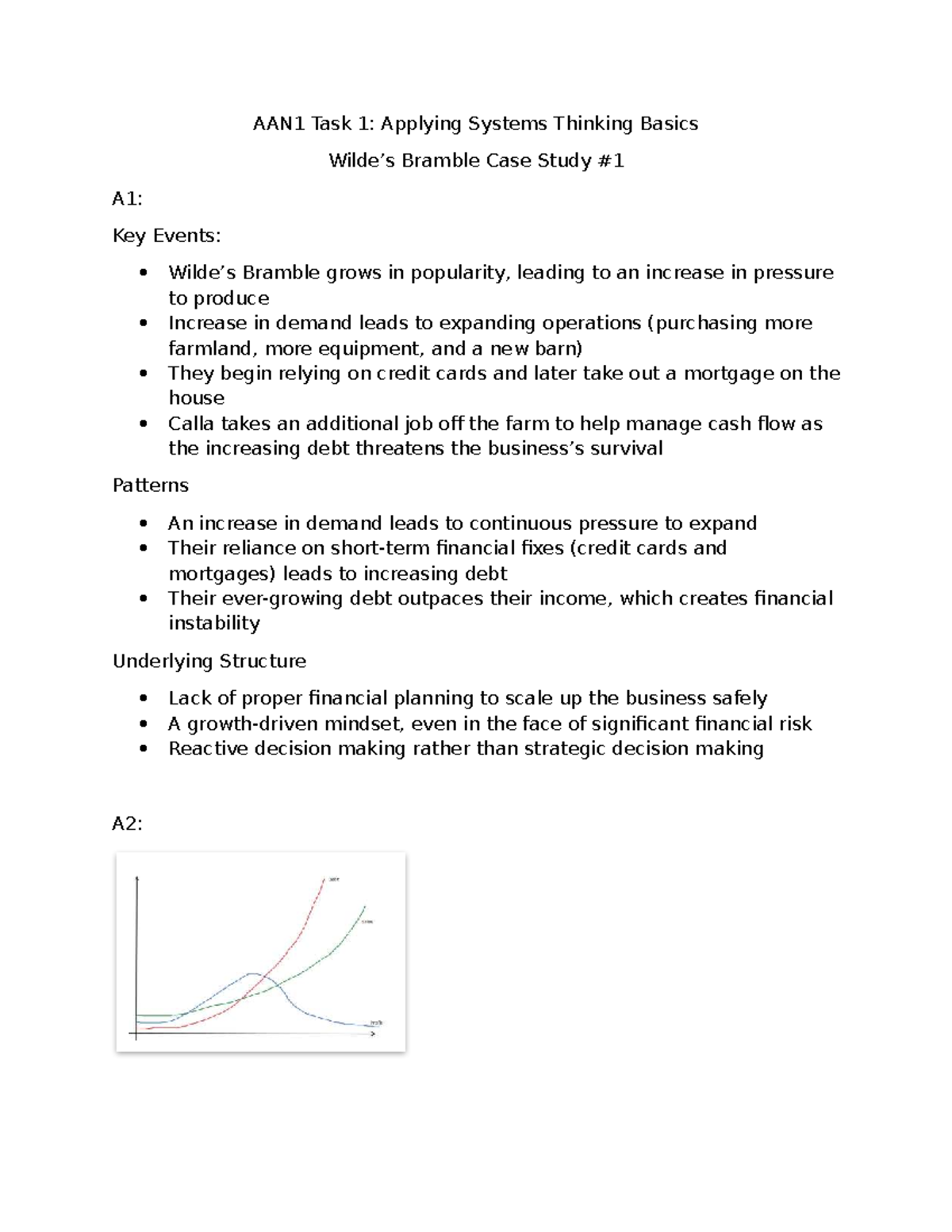 AAN1 Task 1: Bramble Case Study on Systems Thinking Basics - Studocu