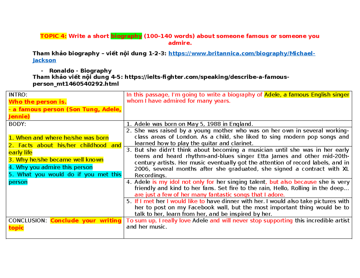 TOpic 4 - fvffrr - TOPIC 4: Write a short biography (100–140 words ...