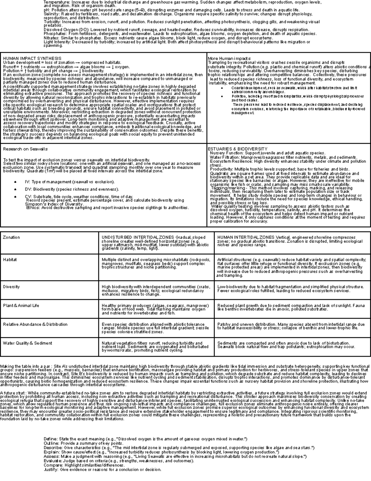 Biology YR 11 Task: Human Impacts on Intertidal Ecosystems and ...